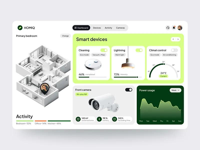 Browse thousands of Smart Device images for design inspiration | Dribbble