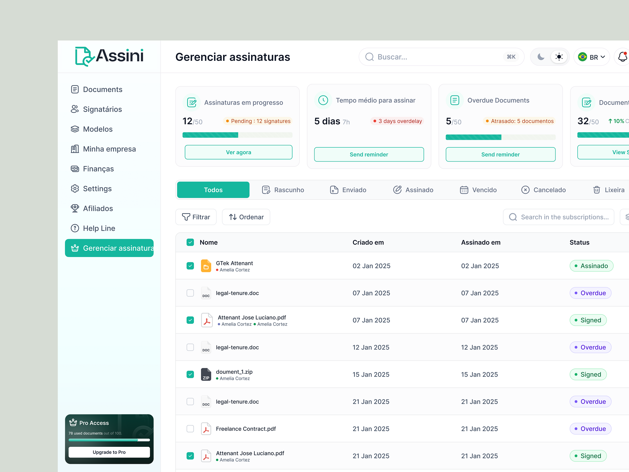 Document Signing Management Dashboard UI Design by Noviq on Dribbble