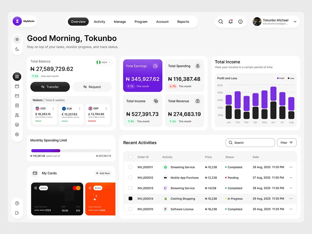 Browse thousands of Website Dashboard images for design inspiration ...