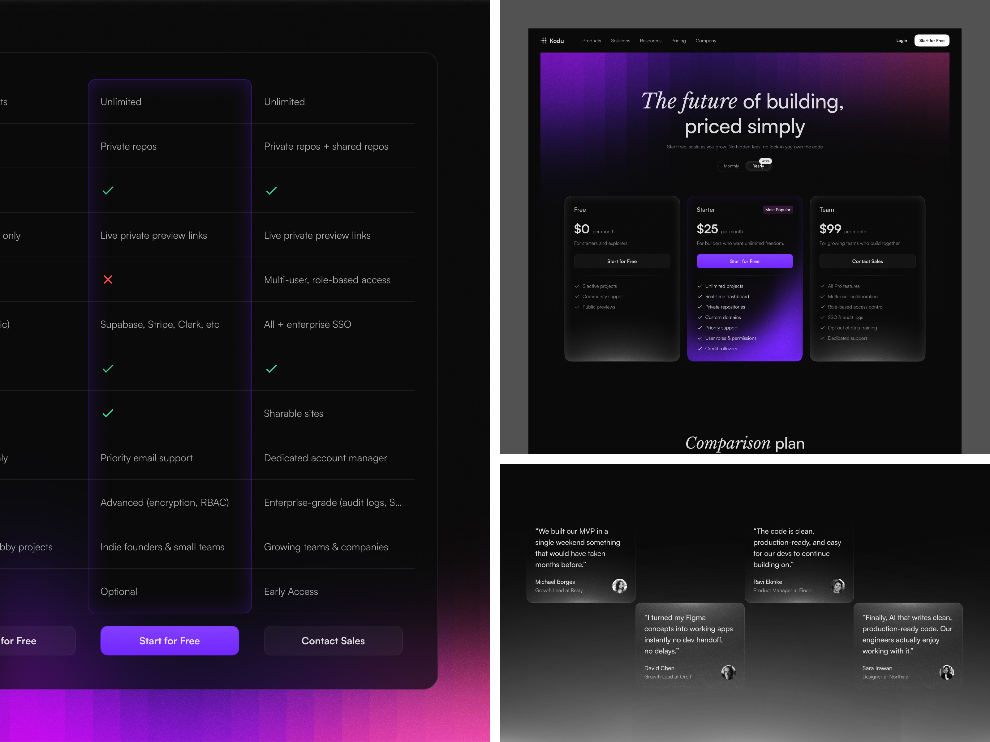 Kodu - Pricing Page - AI Website Builder by Uxerflow on Dribbble