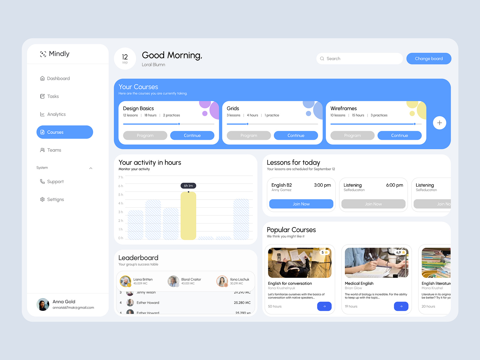 ⬆️ Online Learning Dashboard UI by Taras Oliinyk for U1CORE - Product ...