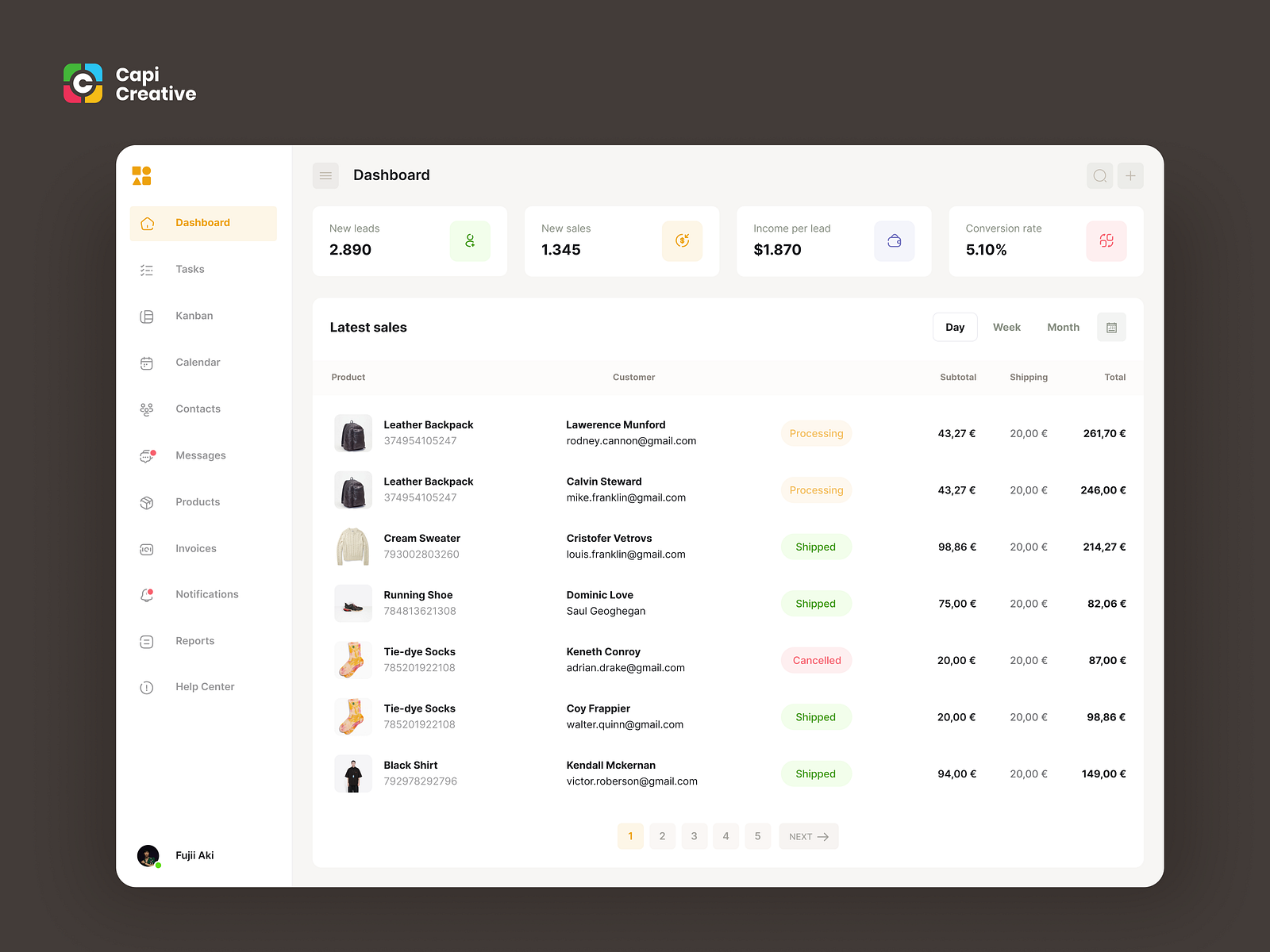 CRM Dashboard - UI Concept by Capi Product on Dribbble CRM Dashboard - UI Concept by Capi Product on Dribbble