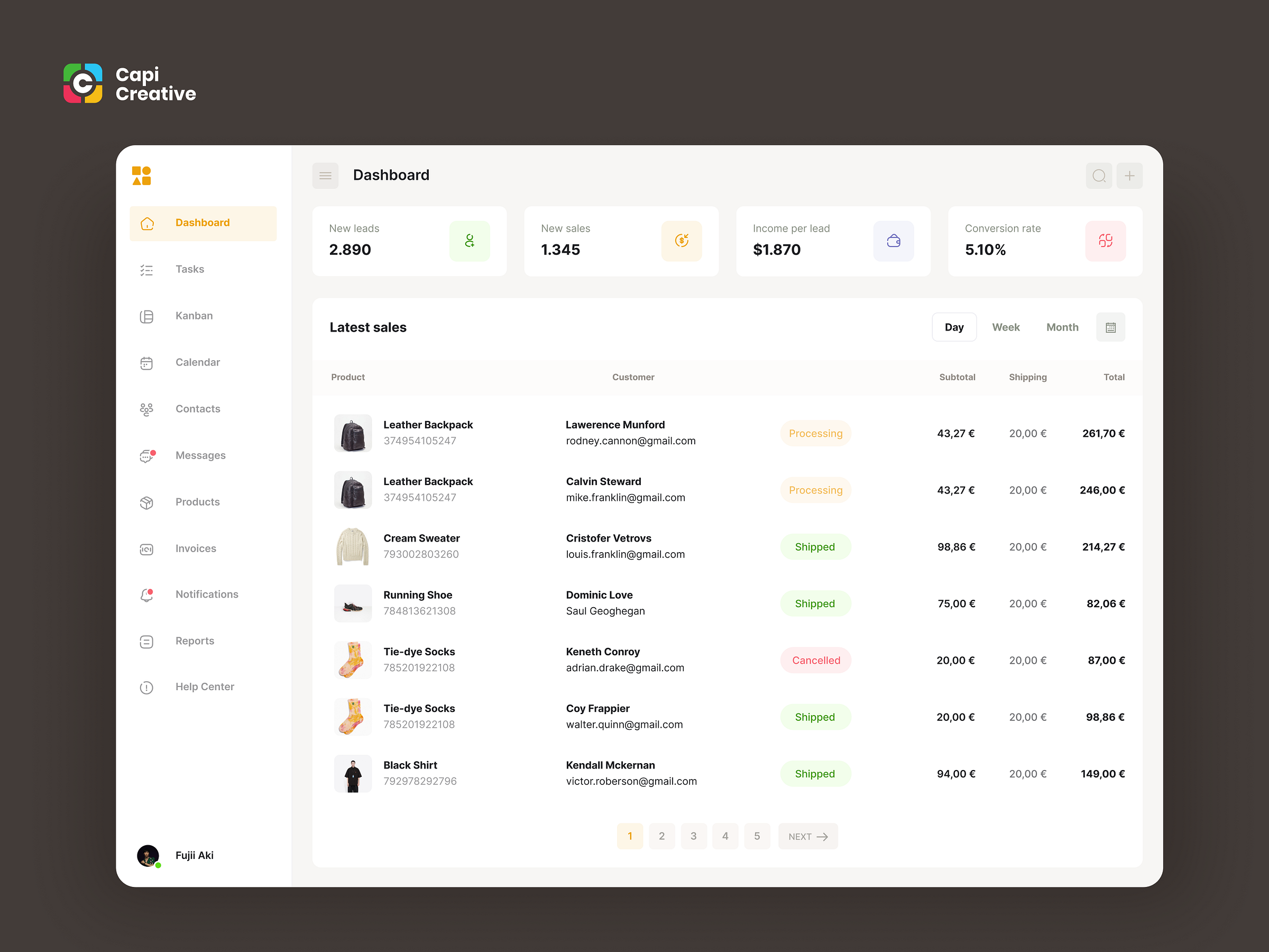 CRM Dashboard - UI Concept by Capi Creative on Dribbble
