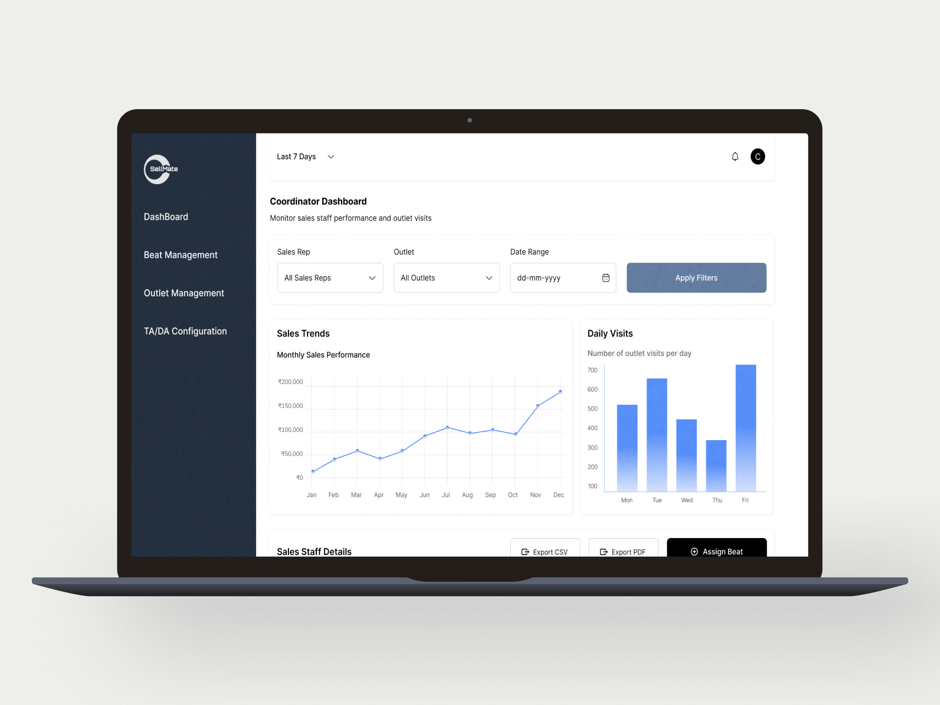 SellMate - Mobile + Web Dashboard UI by Parvathy S Kumar on Dribbble