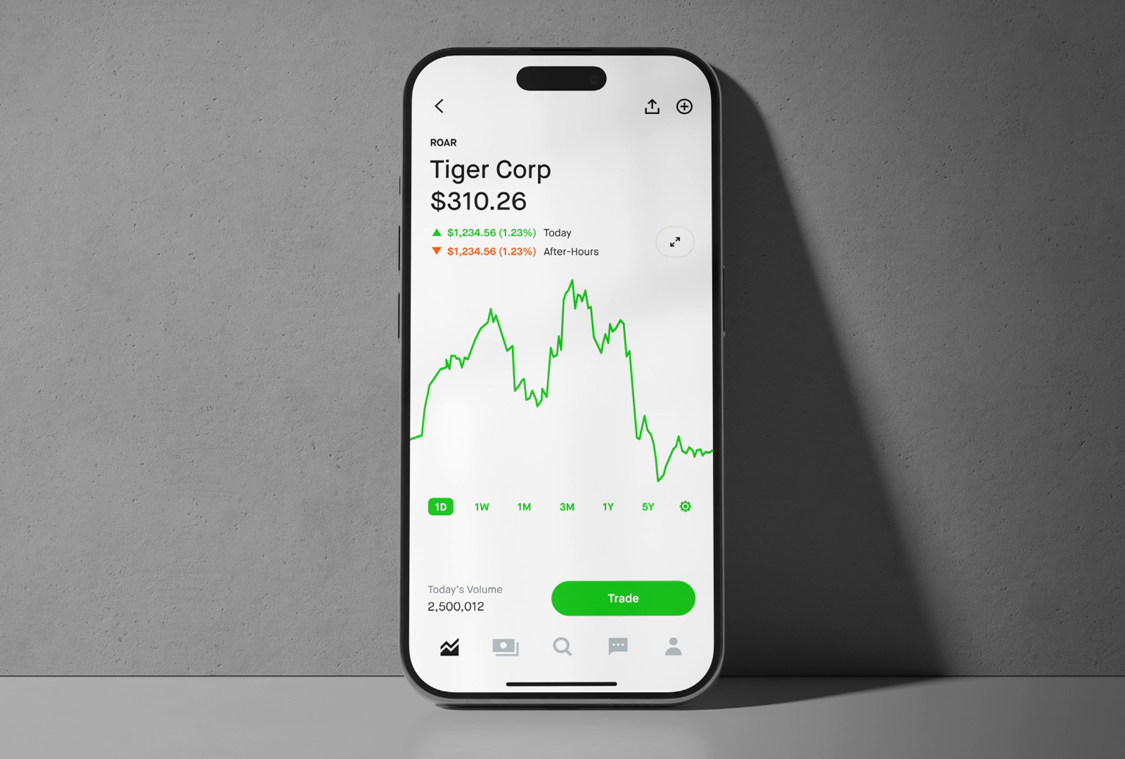 Stock Chart UI Interactions by Ryan Lewis on Dribbble