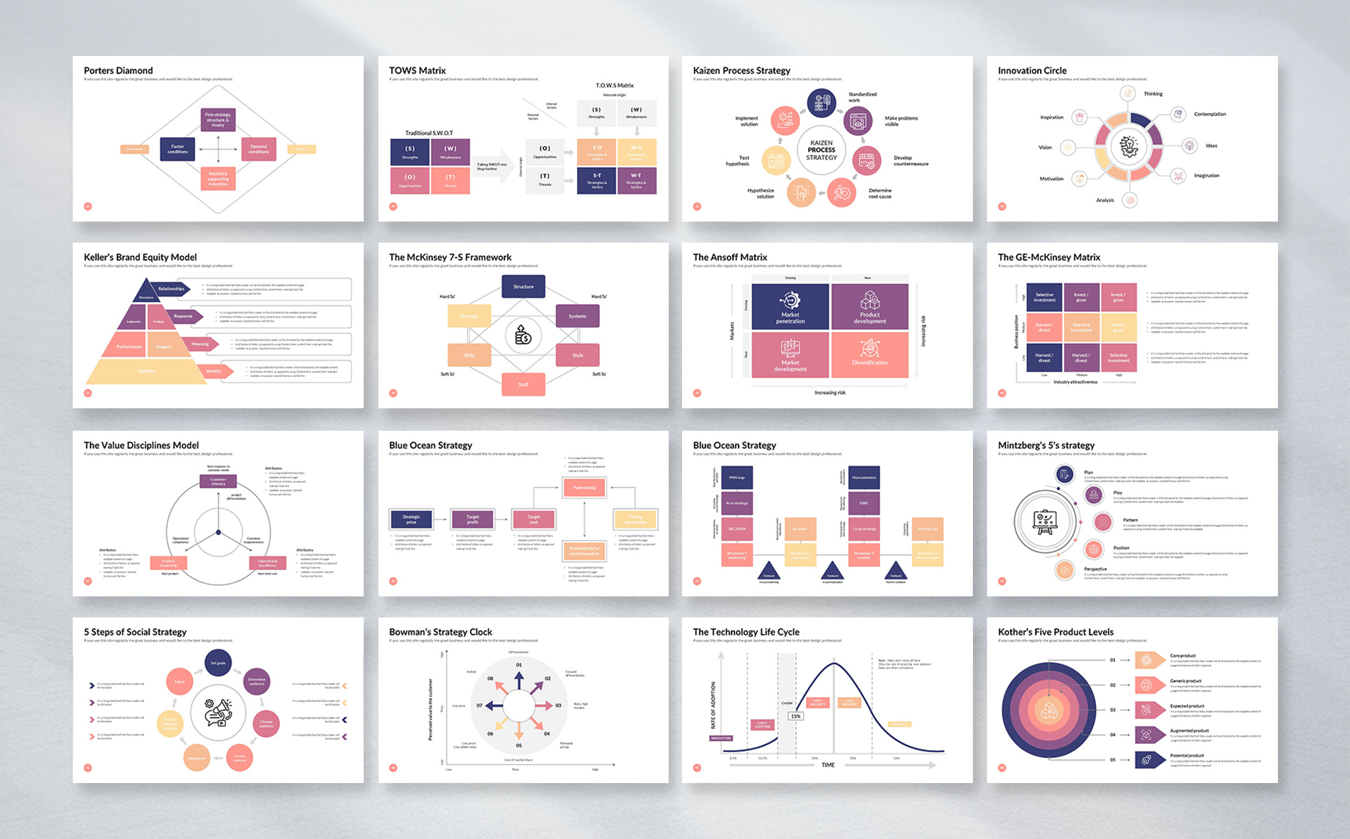 Business Strategy Presentation Template by Vortex Studio on Dribbble