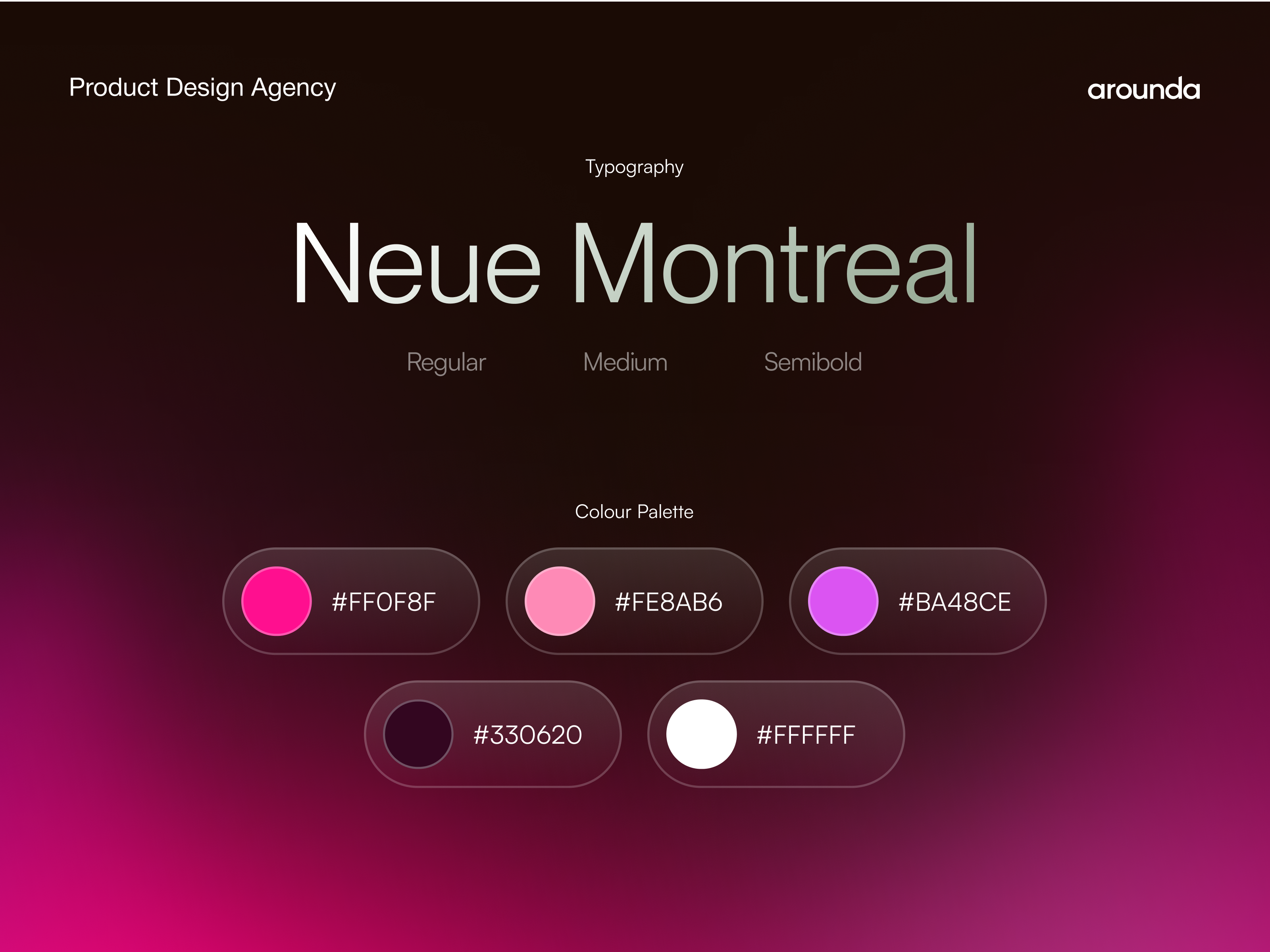 Website Design for Music by Arounda UI/UX for Arounda on Dribbble