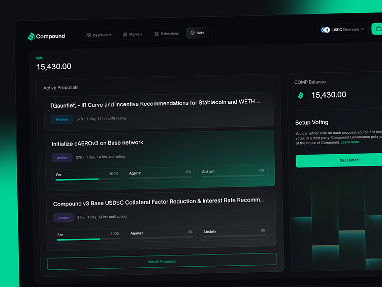 DeFi Governance Dashboard – Compound Voting Interface by UX SAJIB🔥 on ...