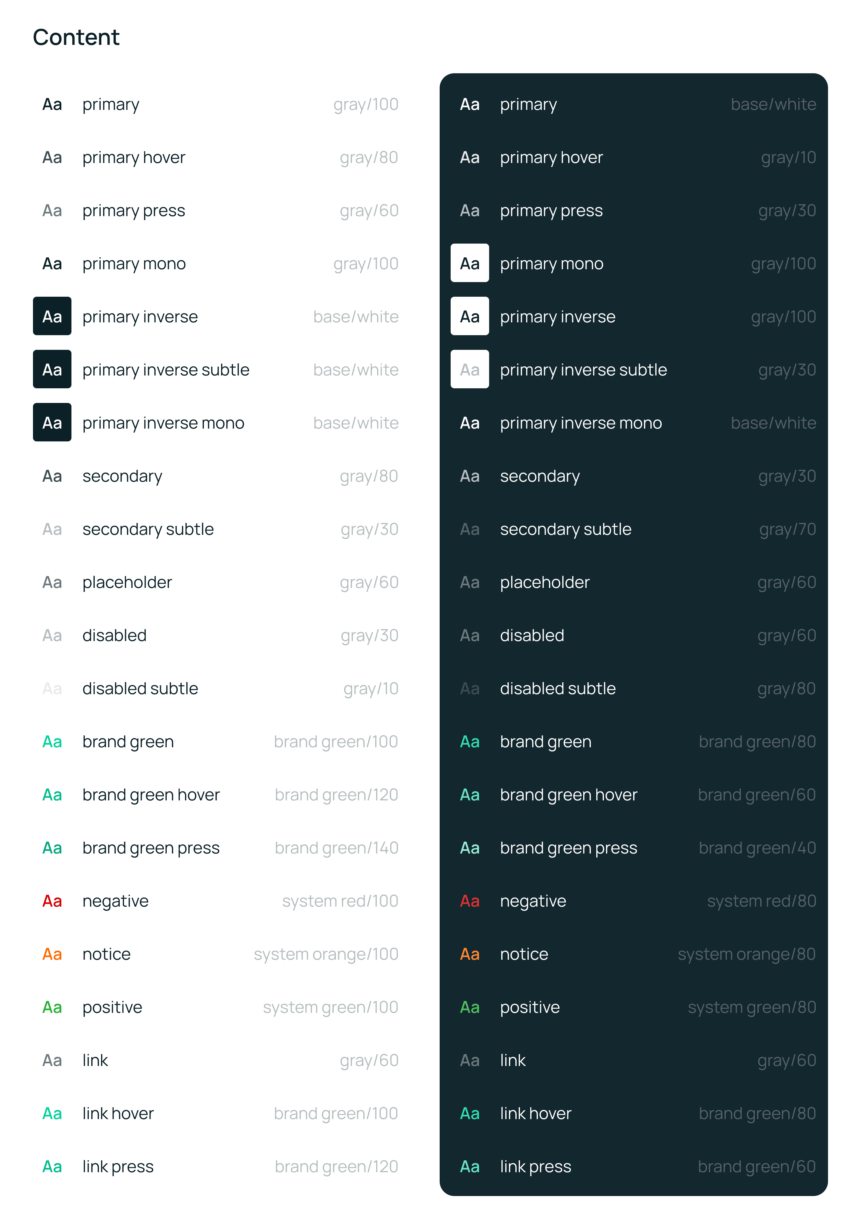 Color tokens and primitives by inock on Dribbble