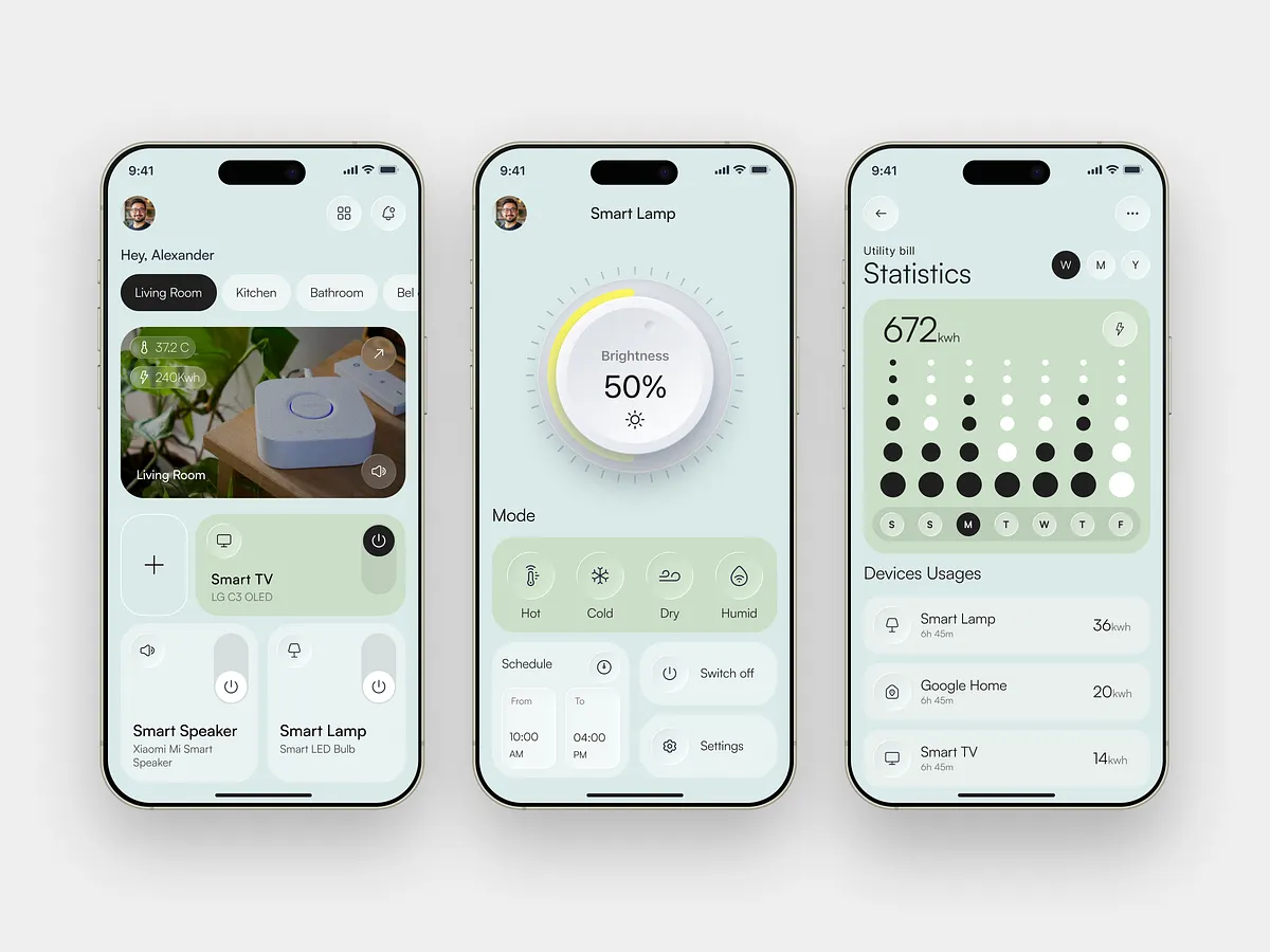 Browse thousands of Personal Assistant Dashboard images for design ...