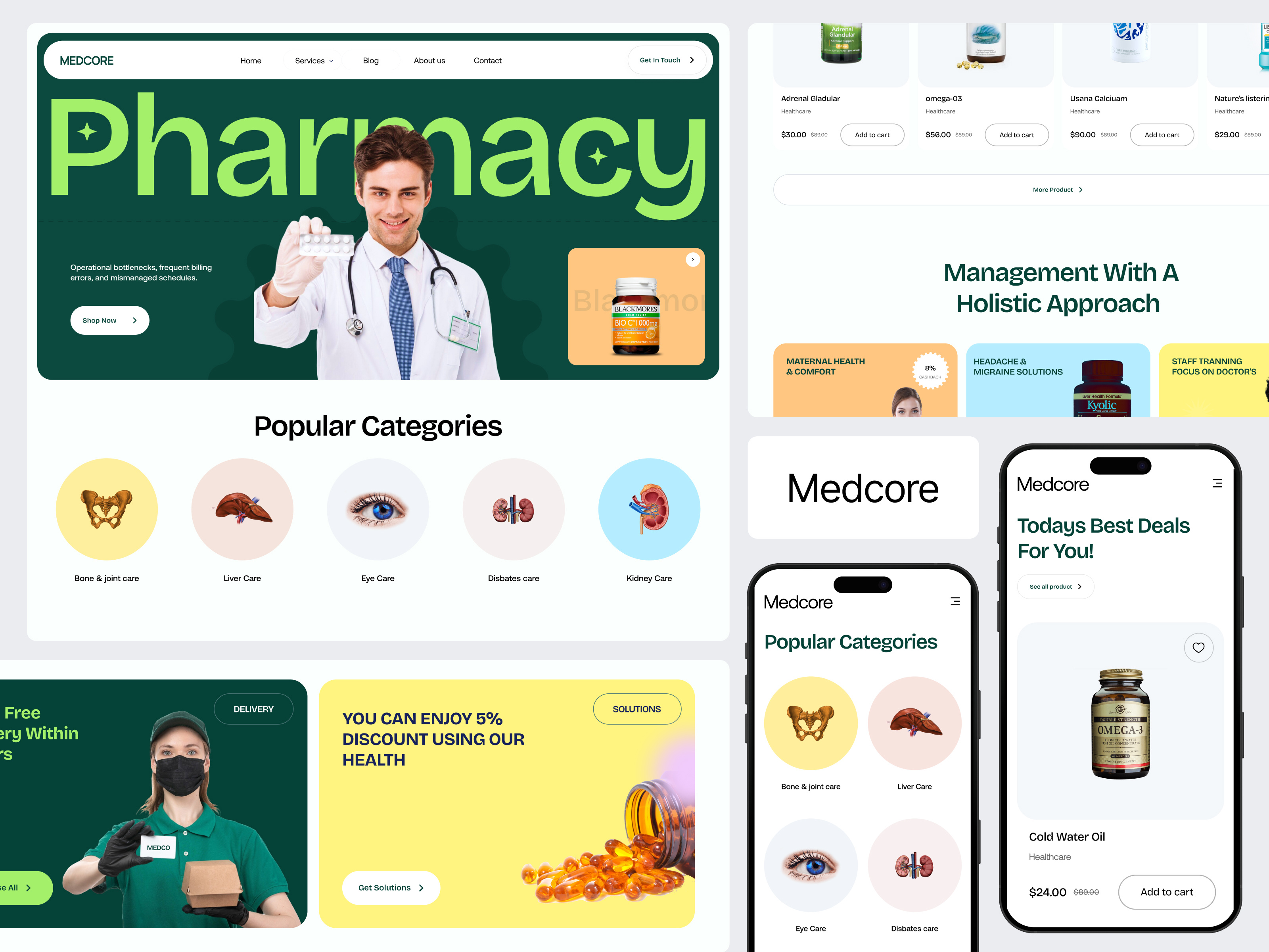 Medcore – Online Pharmacy E-commerce Website Design by Oripio on Dribbble