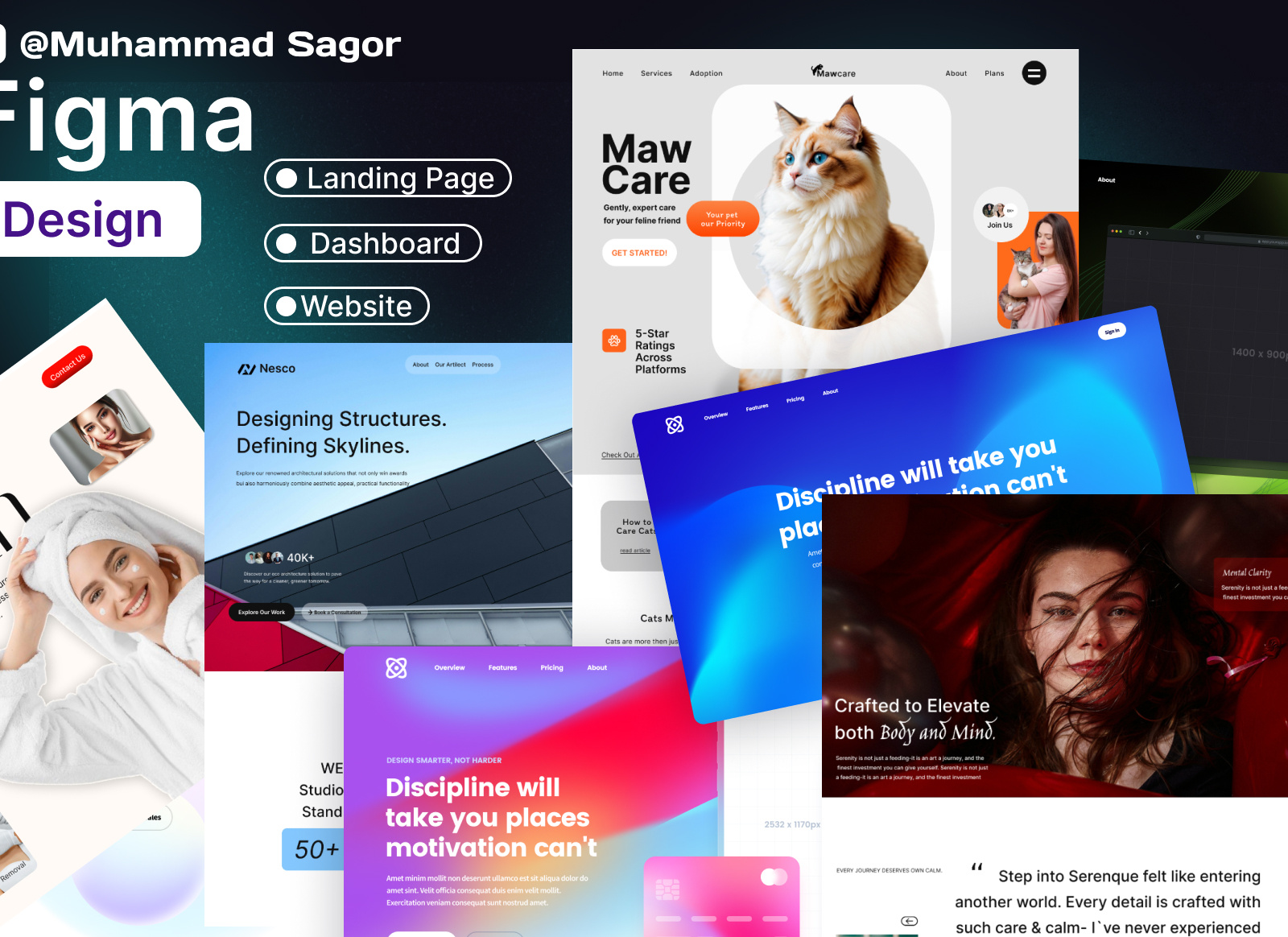 Website UI Templet l Mockup by Muhammad Sagor on Dribbble