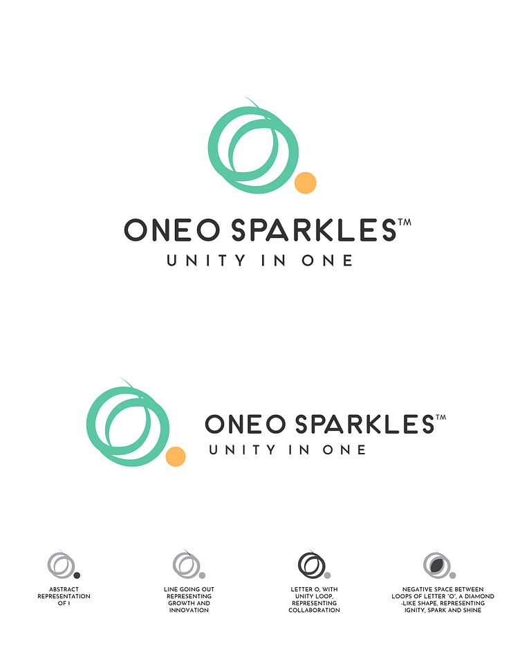 Oneo Sparkles - Minimal Iconic Wordmark Logo by Suaadics - the brand ...