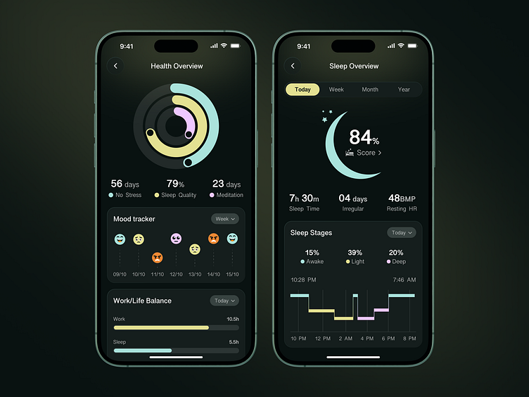 Mood Tracking & Wellness App | Mobile App UI/UX Design by Musemind ...