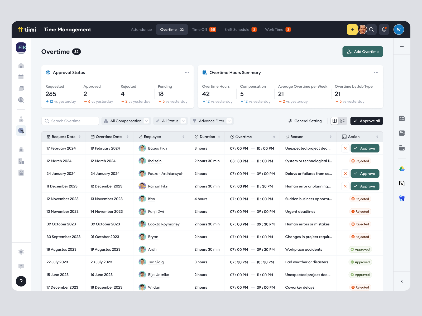 Tiimi – Overtime Request Management for HR SaaS Platform by Bagus Fikri ...