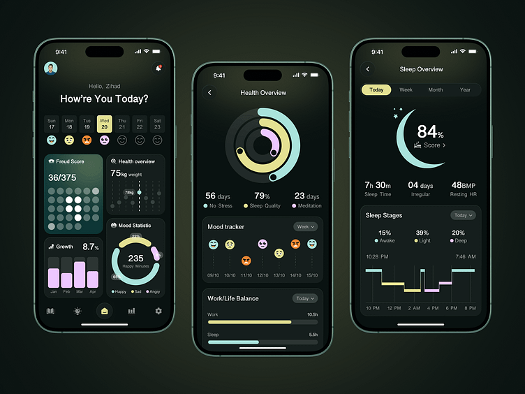 Mobile App UI/UX Design — Wellness & Health Tracker by Musemind Mobile ...