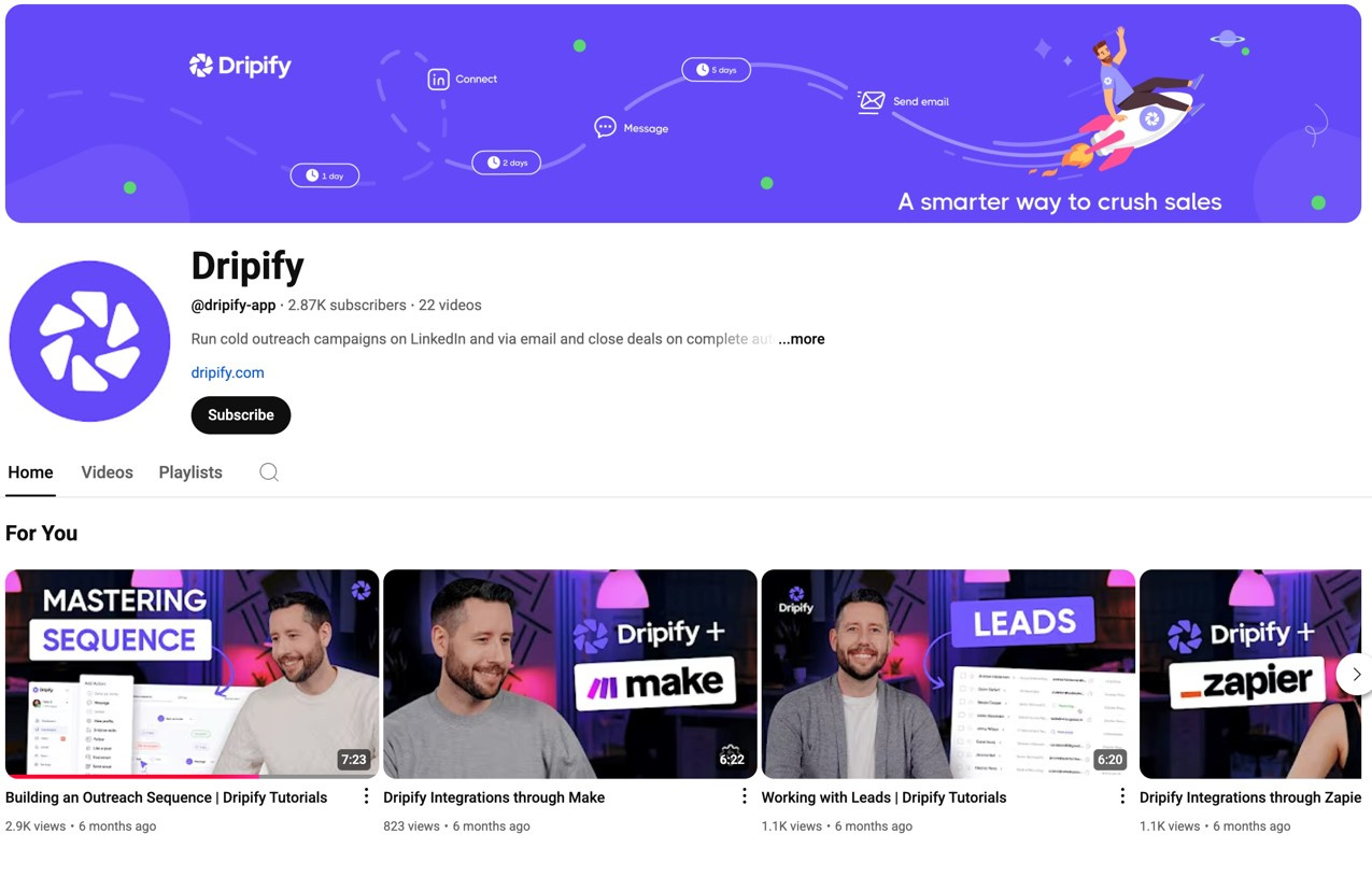 YouTube Thumbnail Design - Tutorials by Ksu Kabanchuk on Dribbble