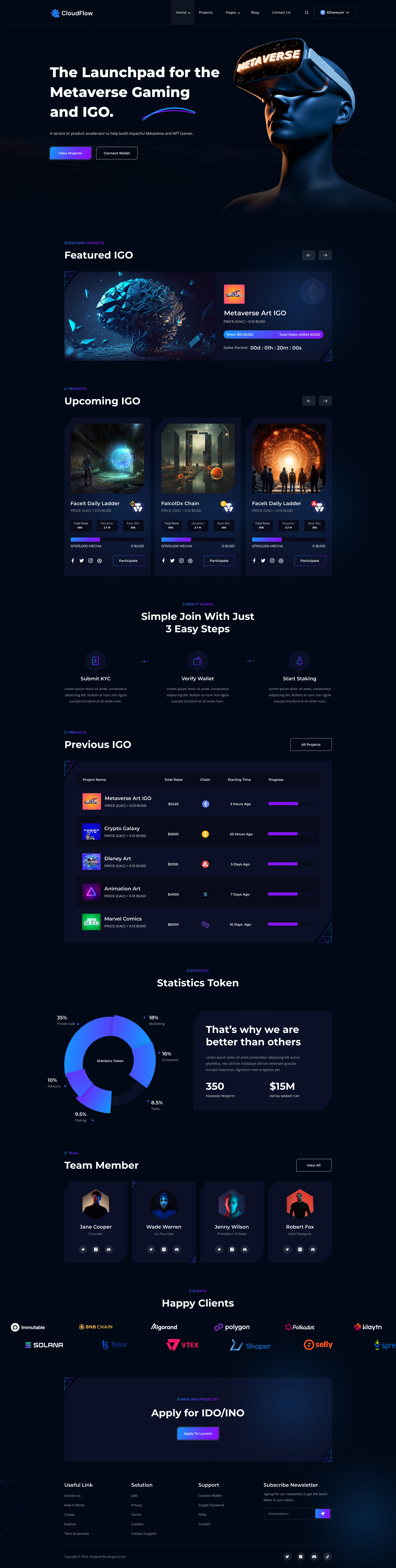 Web3 Gaming IGO Launchpad by Md Rony Howladar ⭐ on Dribbble