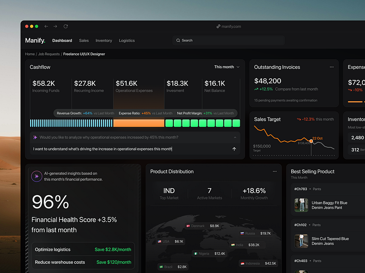 Manify - CRM Dashboard by Product SAAS for Cansaas on Dribbble