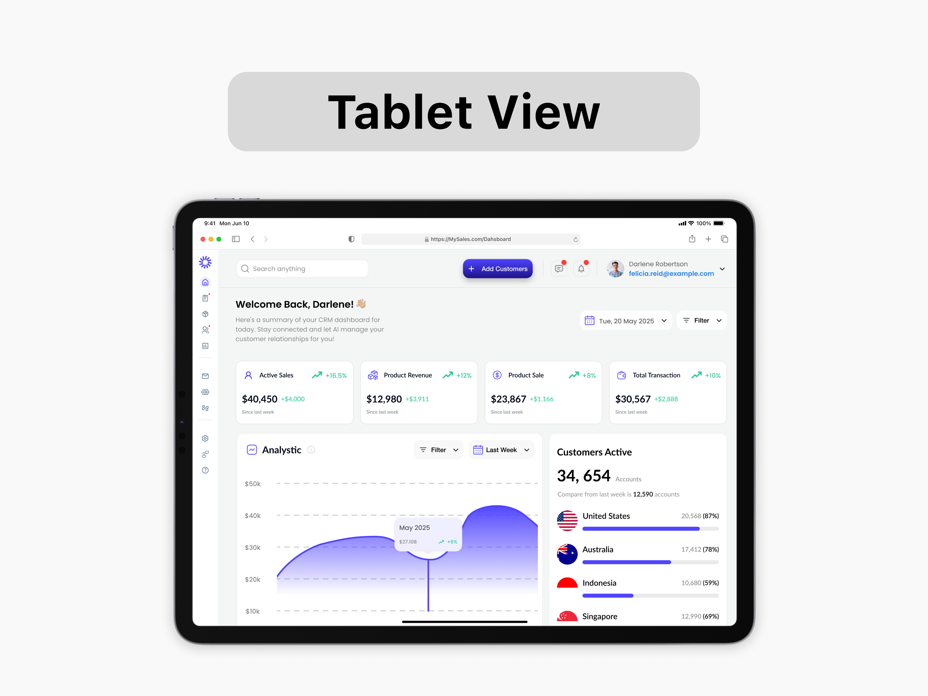 MySales - CRM Dashboard Tablet Version by Novelino Jonathan on Dribbble