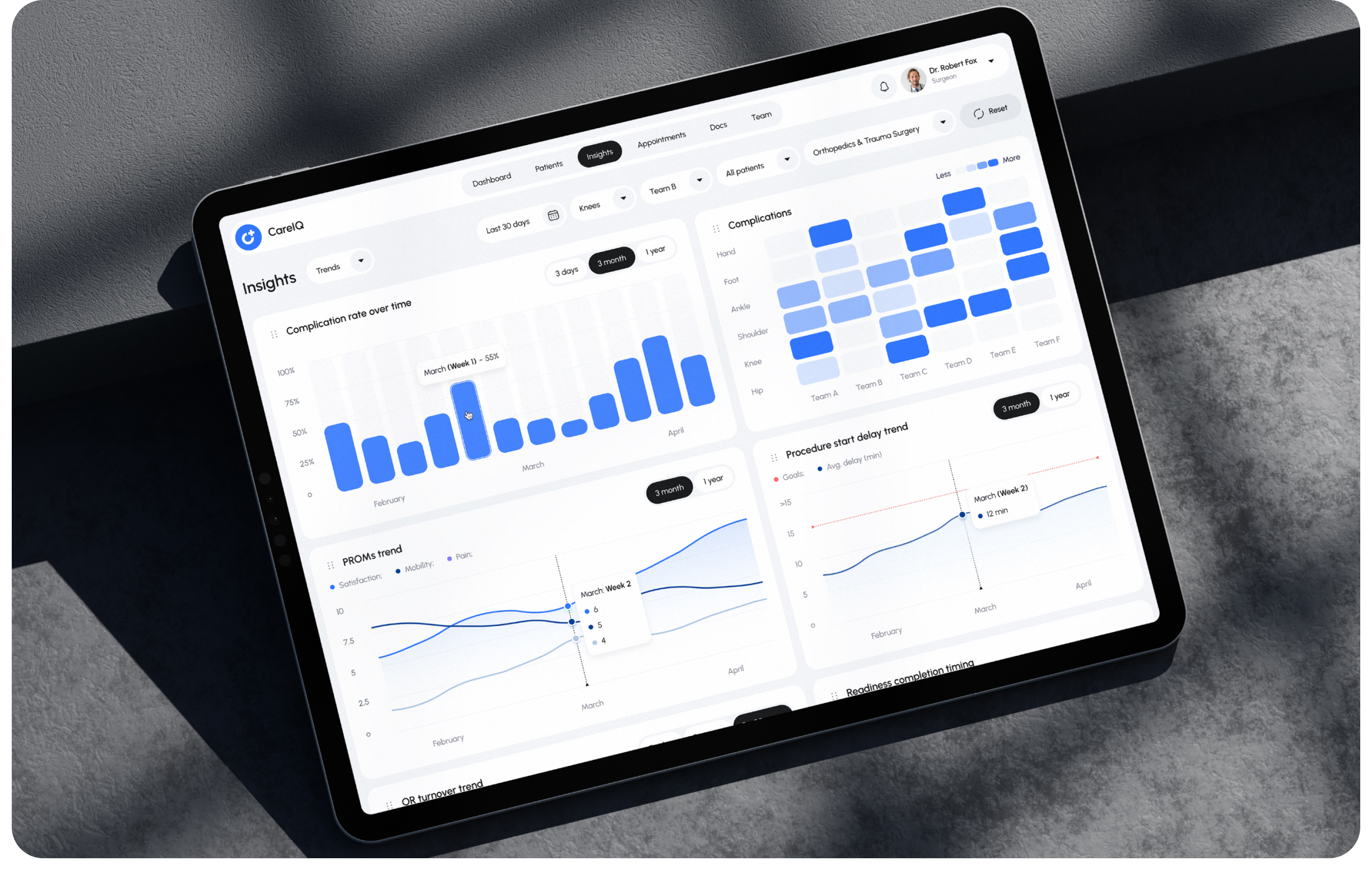 Healthcare SaaS Dashboard UI UX Design Health App UX/UI Web App by Gravix Studio 🚀 on Dribbble