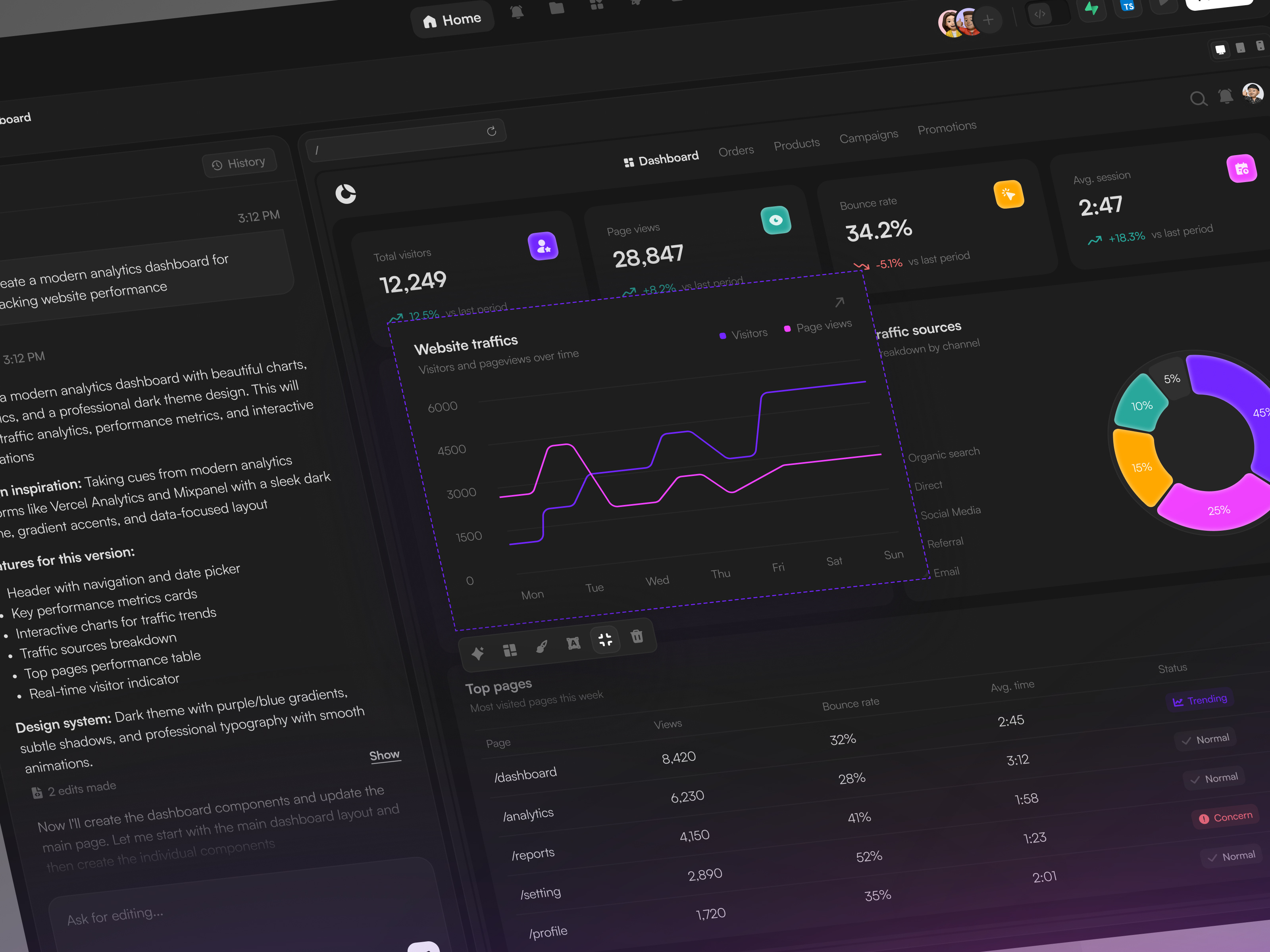Kodu - AI Platform Dashboard by Barly Design for Uxerflow on Dribbble