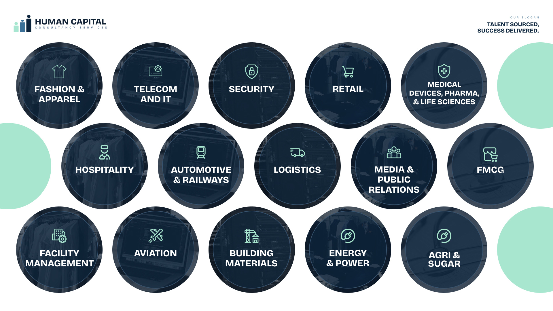 Human Capital Consultancy Services By Kashish Nuri On Dribbble