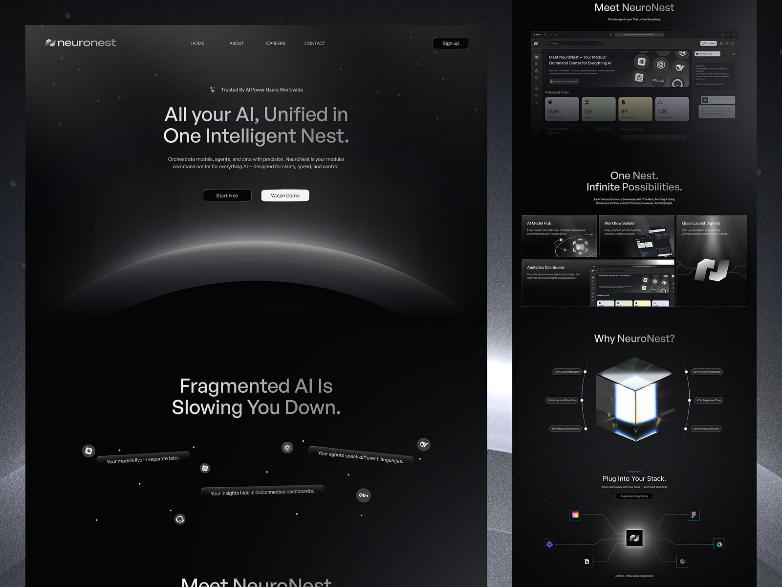 NeuroNest - Futuristic AI Co-Pilot SaaS LLM Landing Page Website by ...