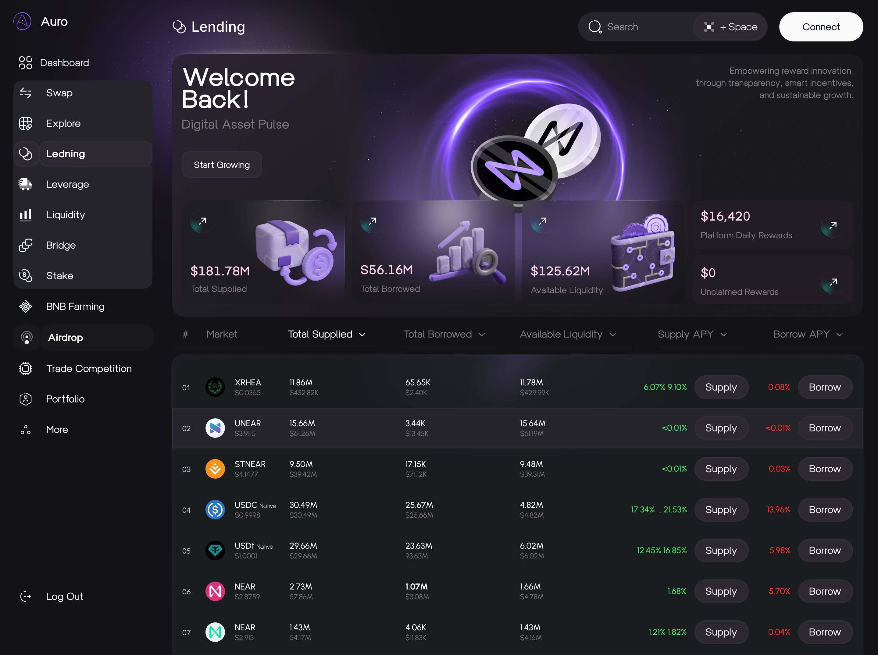 Crypto Trading Dashboard UI/UX Design by JK Mahbub on Dribbble