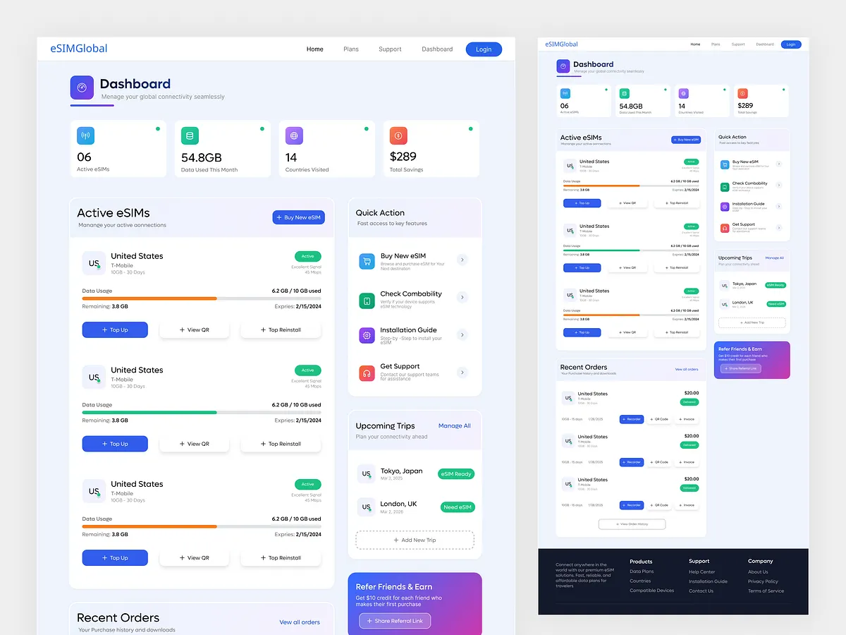 Browse thousands of Sim Dashboard images for design inspiration | Dribbble