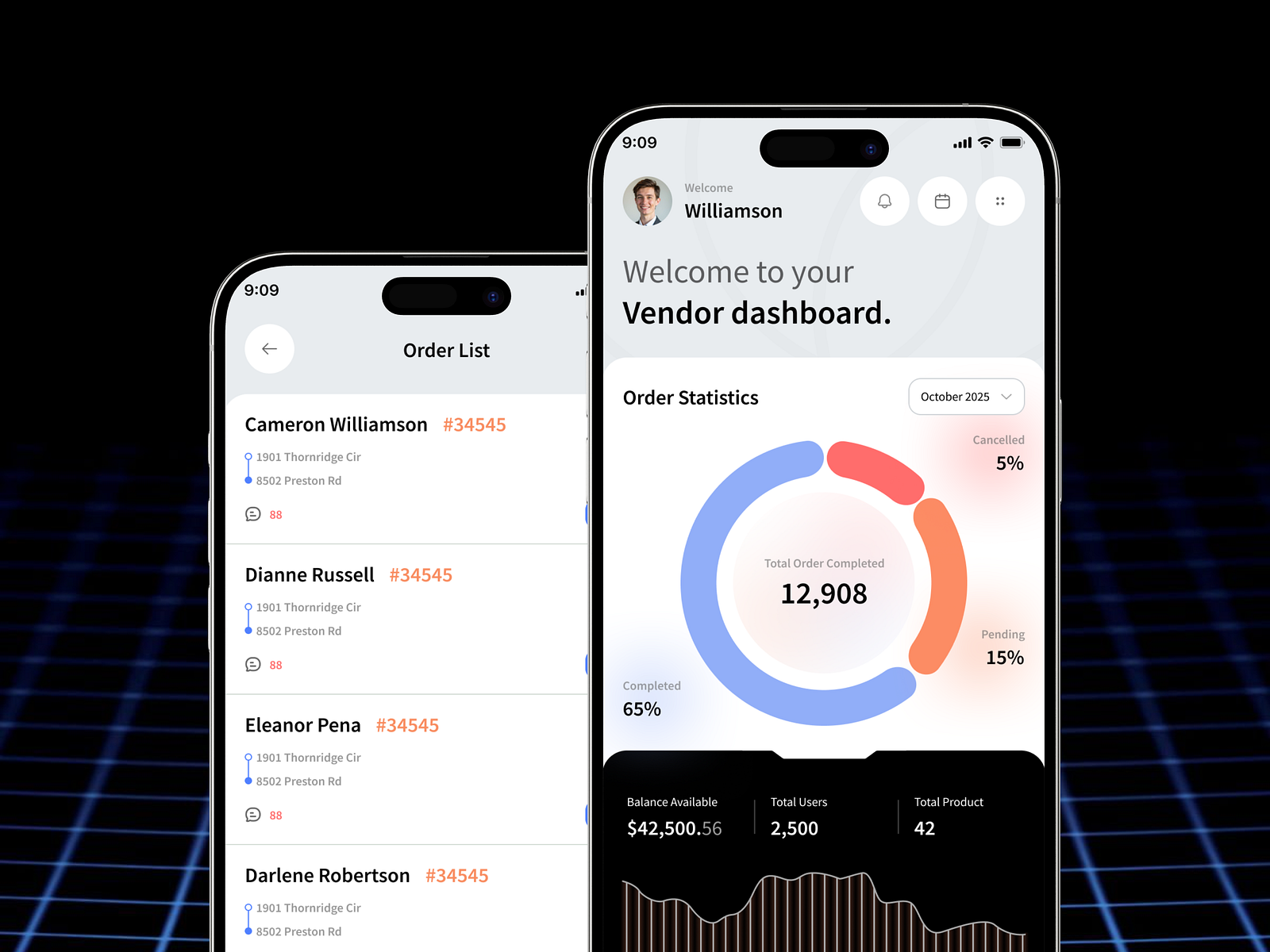 SaaS - Sales Mobile App by Murad Hossain 🔥 on Dribbble