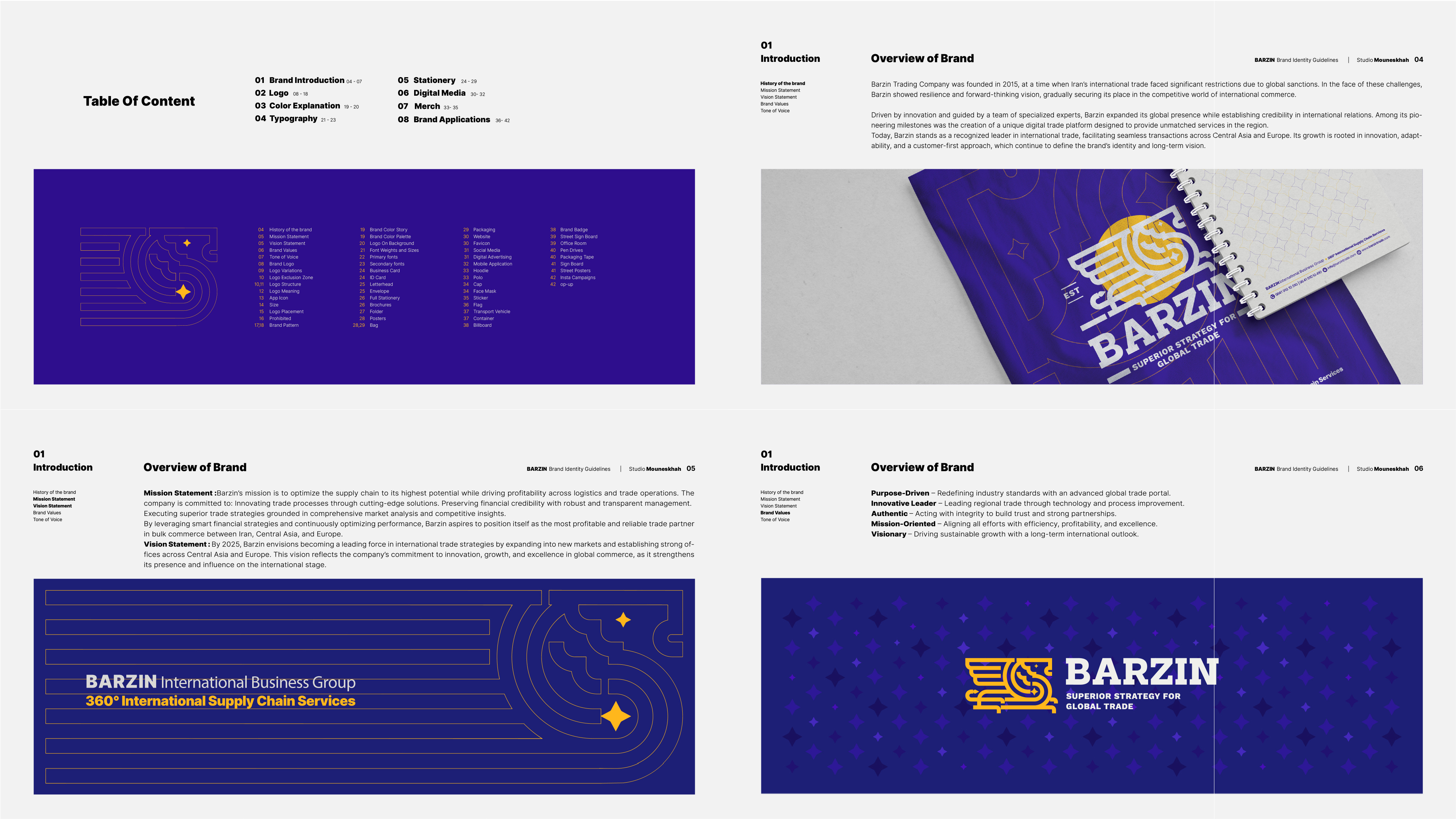 Brand Identity Guidelines BARIZN by Mouneskhah on Dribbble