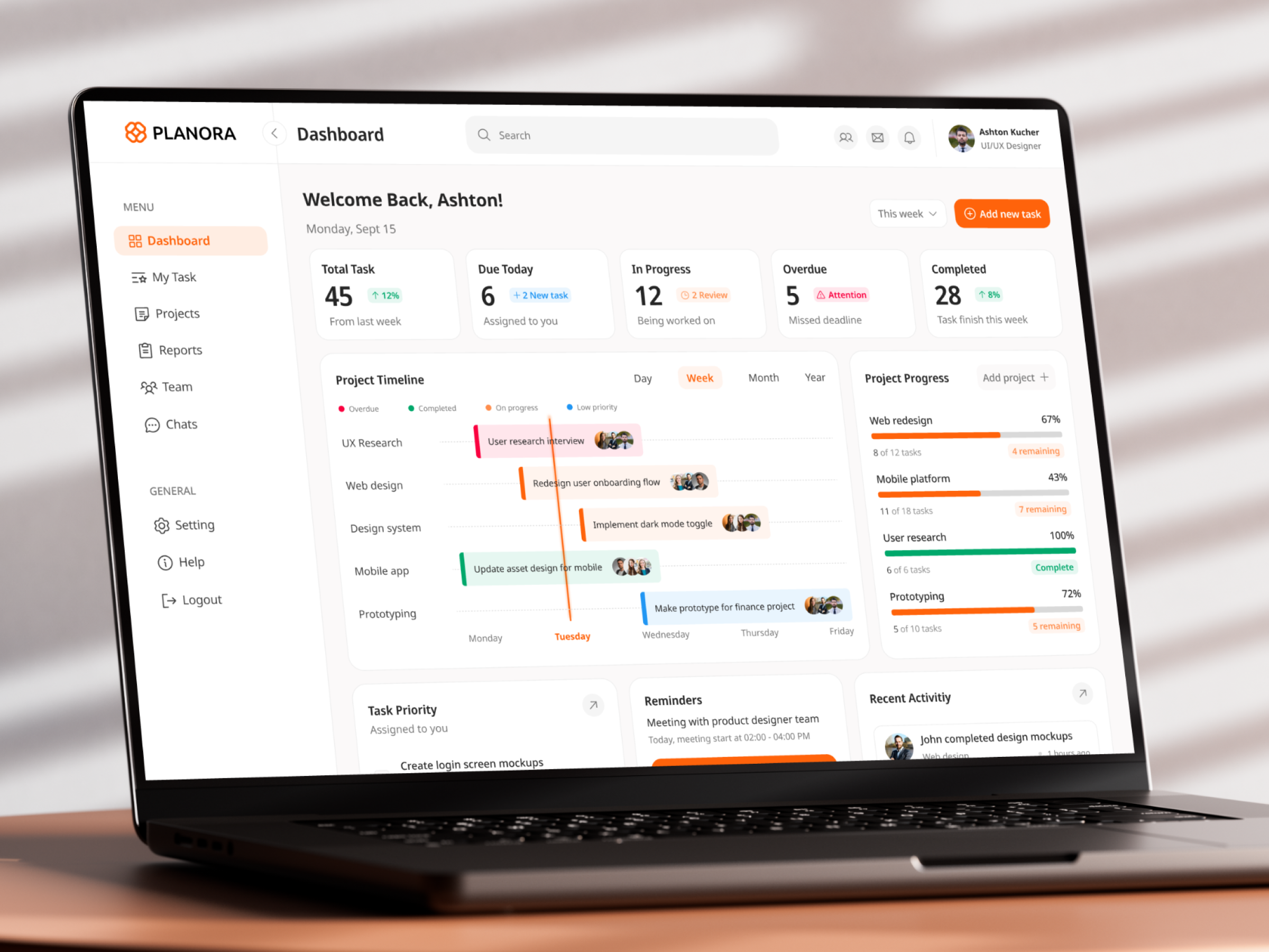 Planora - Dashboard for Organized Productivity (Homescreen) by Jessicha Hyacintha for Agensip UI ...