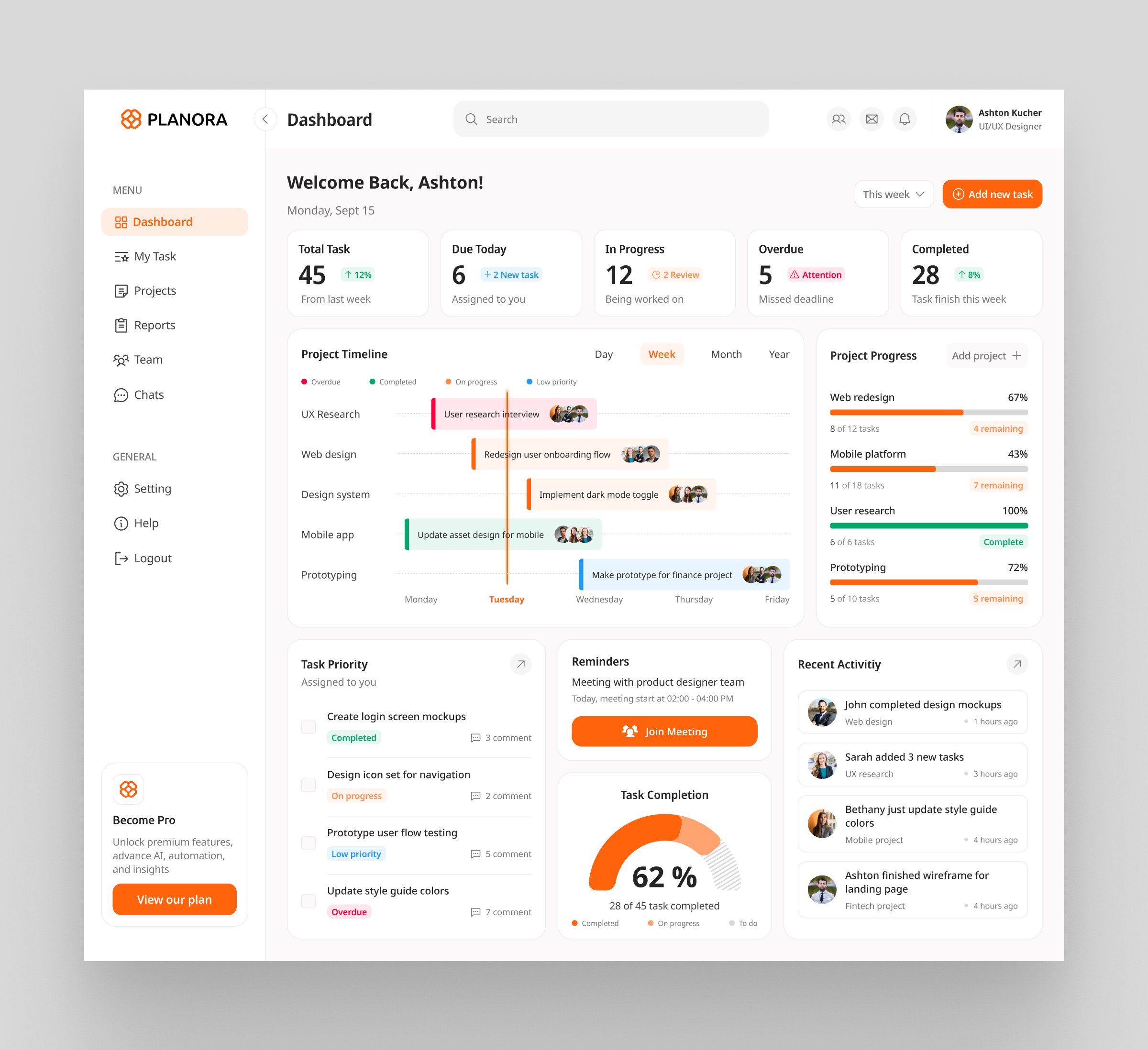 Planora - Dashboard for Organized Productivity (Homescreen) by Jessicha Hyacintha for Agensip UI ...