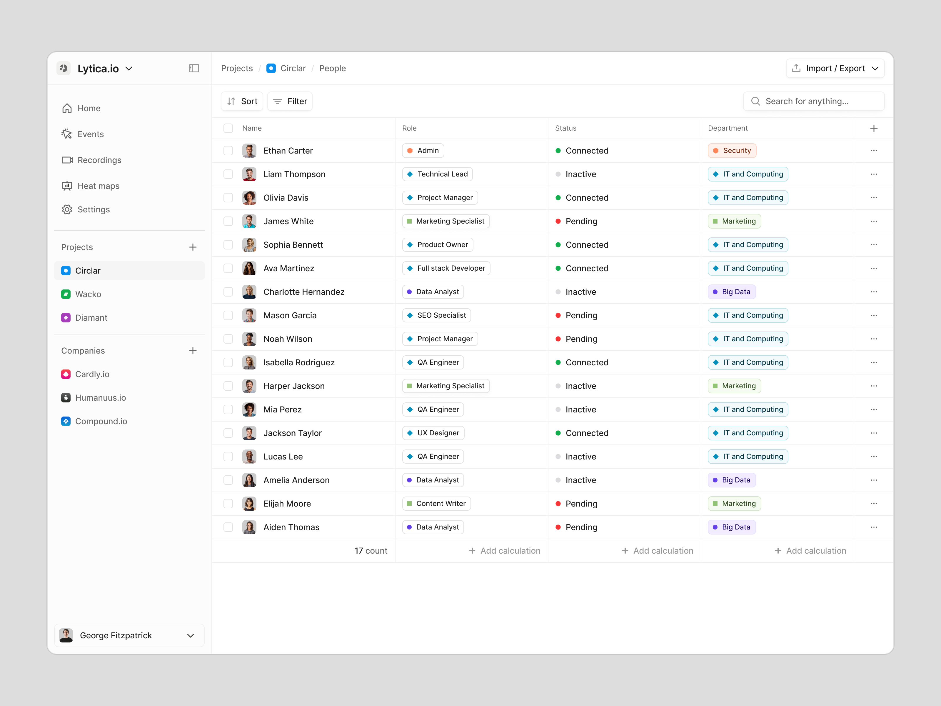 Browse thousands of People Management Dashboard images for design ...