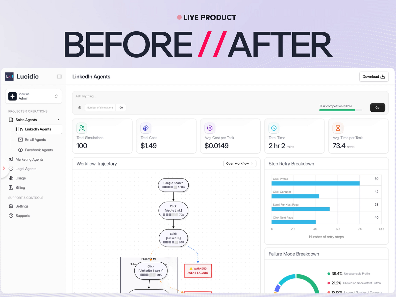 Redesigning Lucidic’s Agent Interface for Clarity and Flow by Mafruh ...