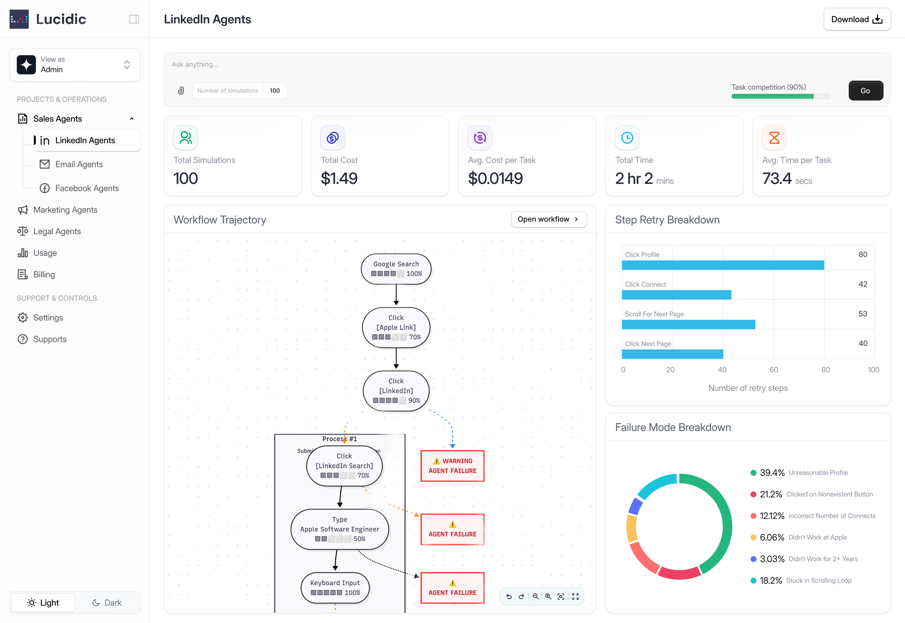 Redesigning Lucidic’s Agent Interface for Clarity and Flow by Mafruh ...