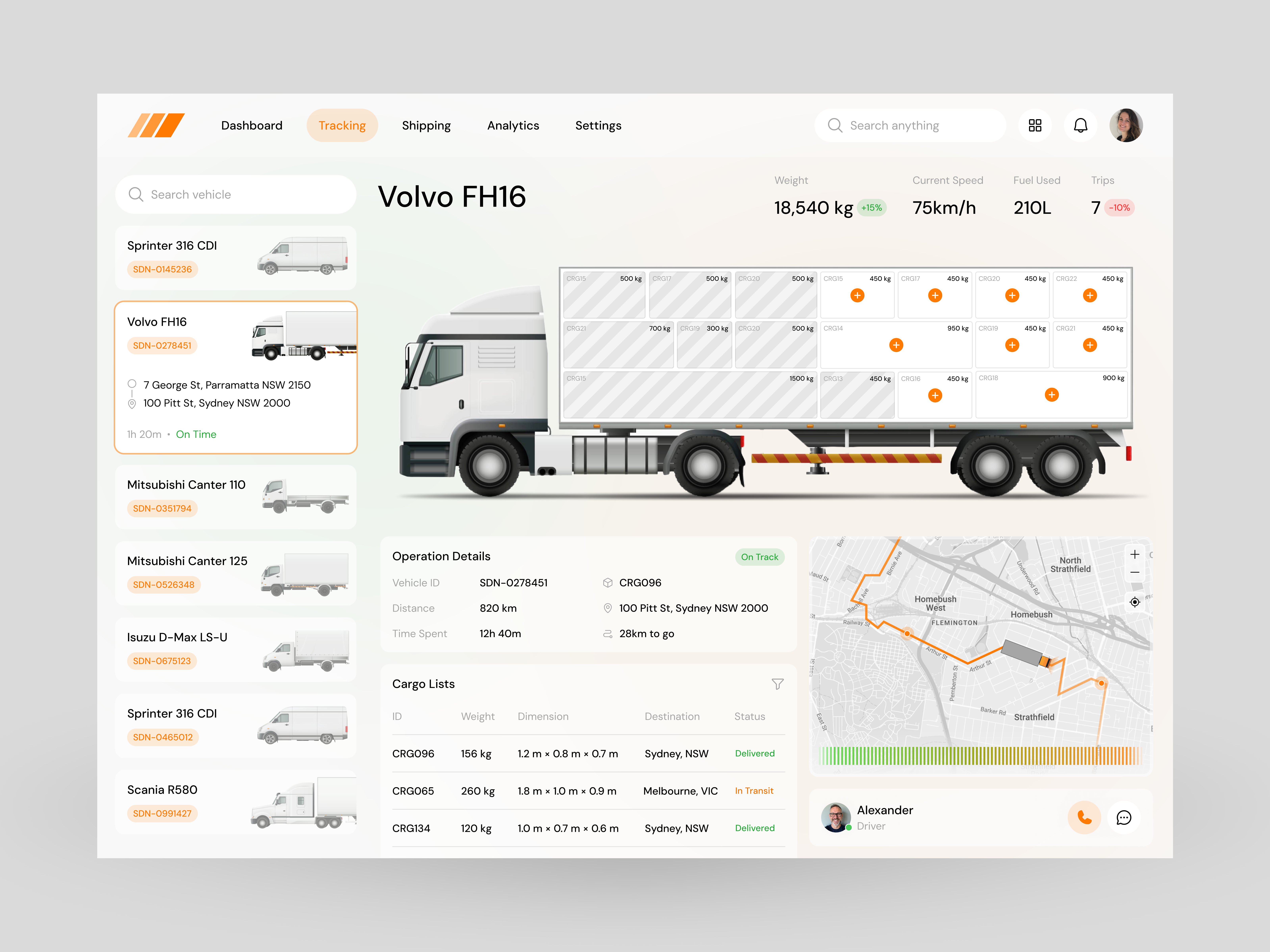 Logitrack - Truck Management Dashboard by Emura on Dribbble