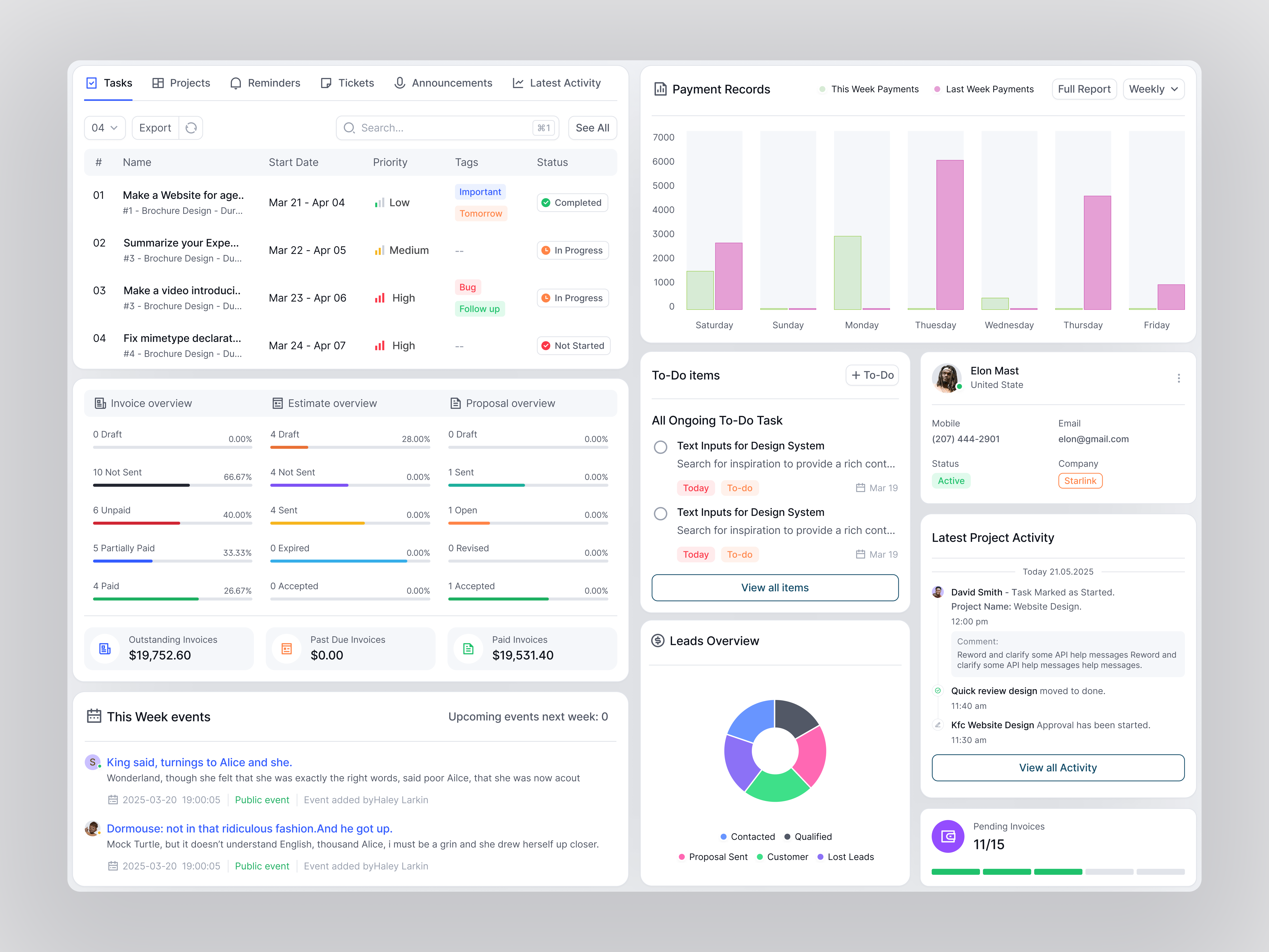 Effix - CRM Dashboard Design by Washim | SaaS Product Designer on Dribbble