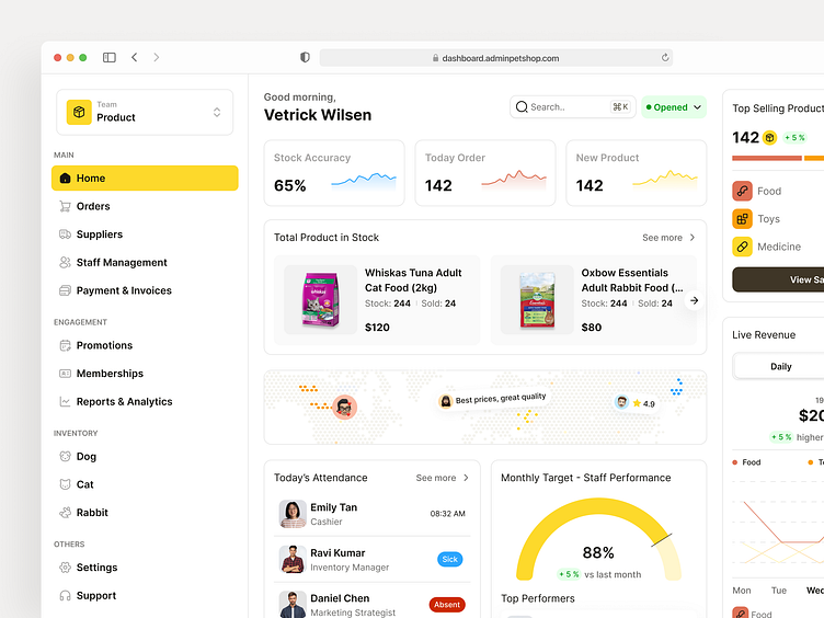 Product Operations Dashboard by Cecillia Yo for Yow on Dribbble