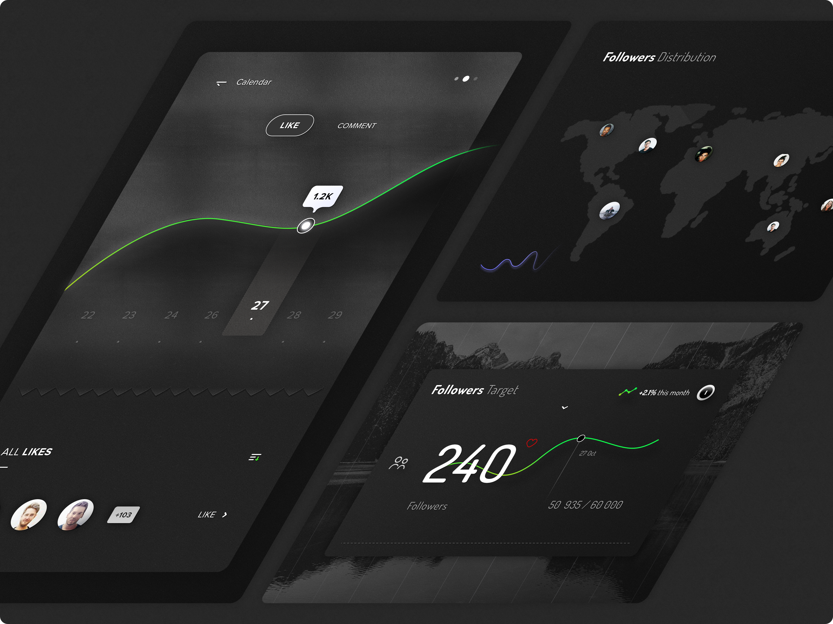 Dark widget by Séraphin Brice UIX on Dribbble