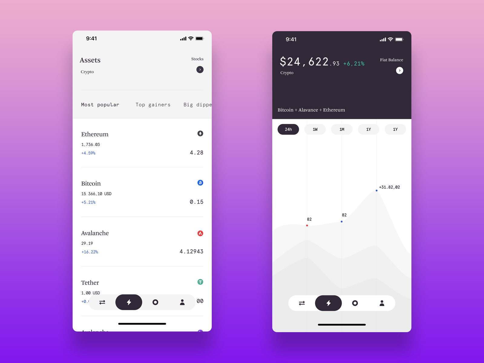 NANCE by NORTHPOLE° on Dribbble