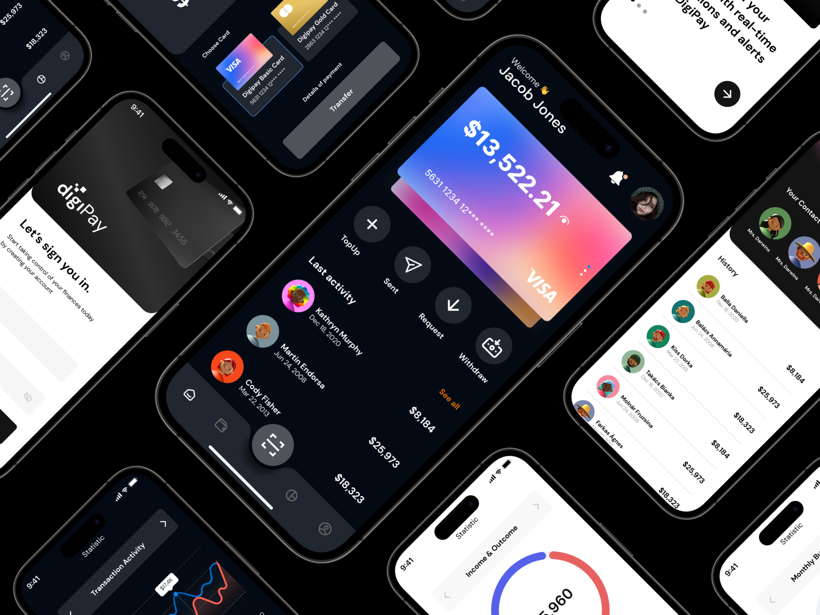 digiPay - Financial Technology App UI KIT 🔥🔥🔥 by Ridwan Saputra for ...