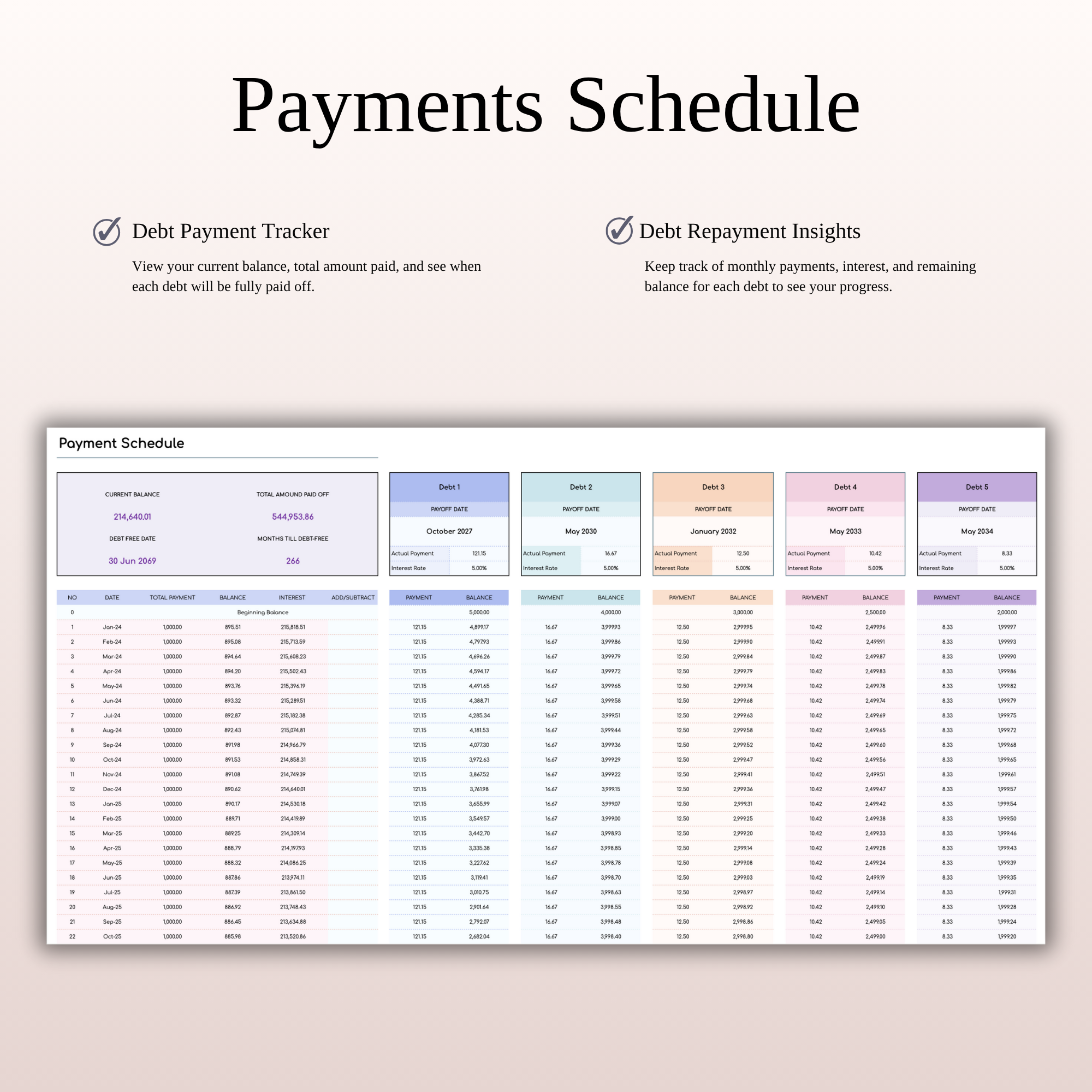 Debt Tracker Spreadsheet Template Excel & Google Sheets by Spreadsheets ...