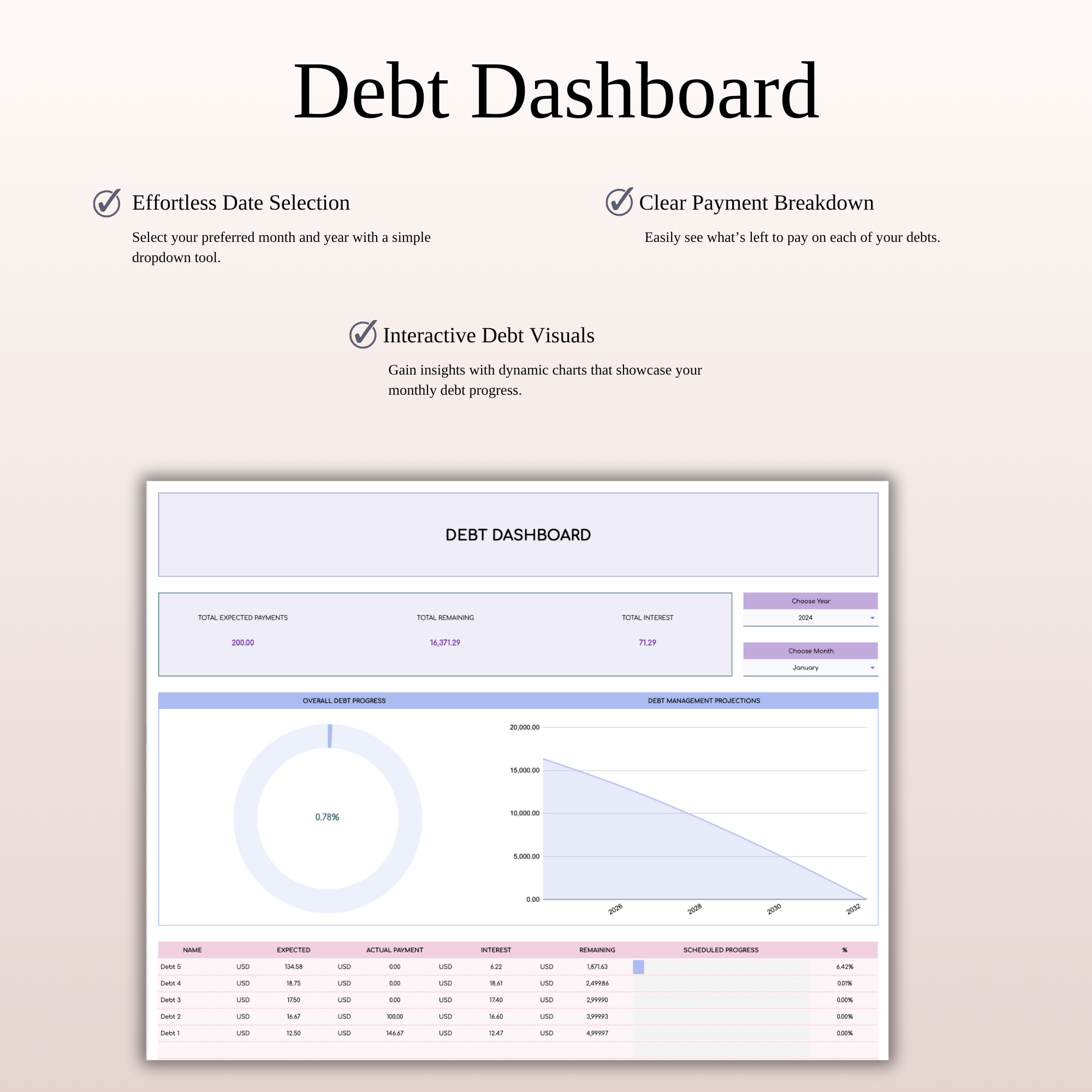 Debt Snowball Tracker Template Excel & Google Sheets by Spreadsheets ...