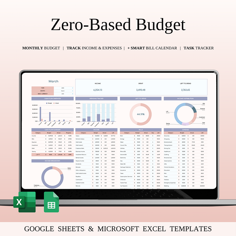 Zero Based Budget Spreadsheet Template In Excel And Google Sheet By