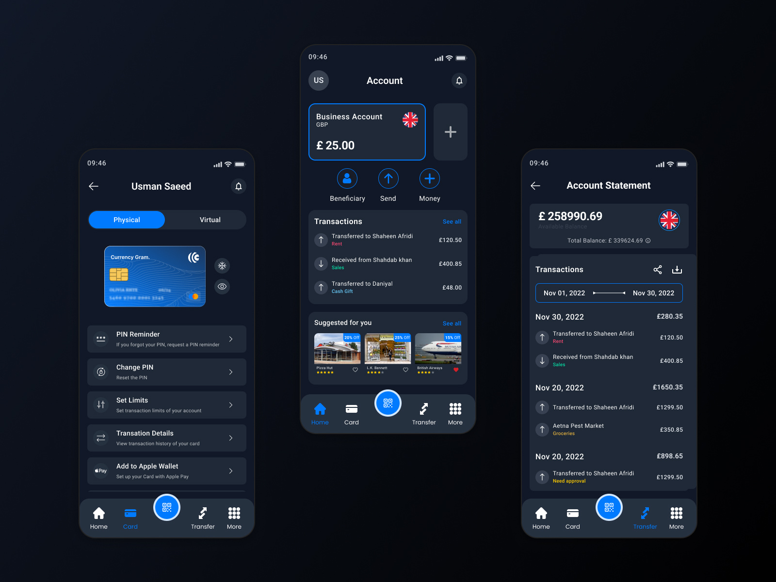 CurrencyGram - Modern Digital Banking Mobile App by M Awais on Dribbble