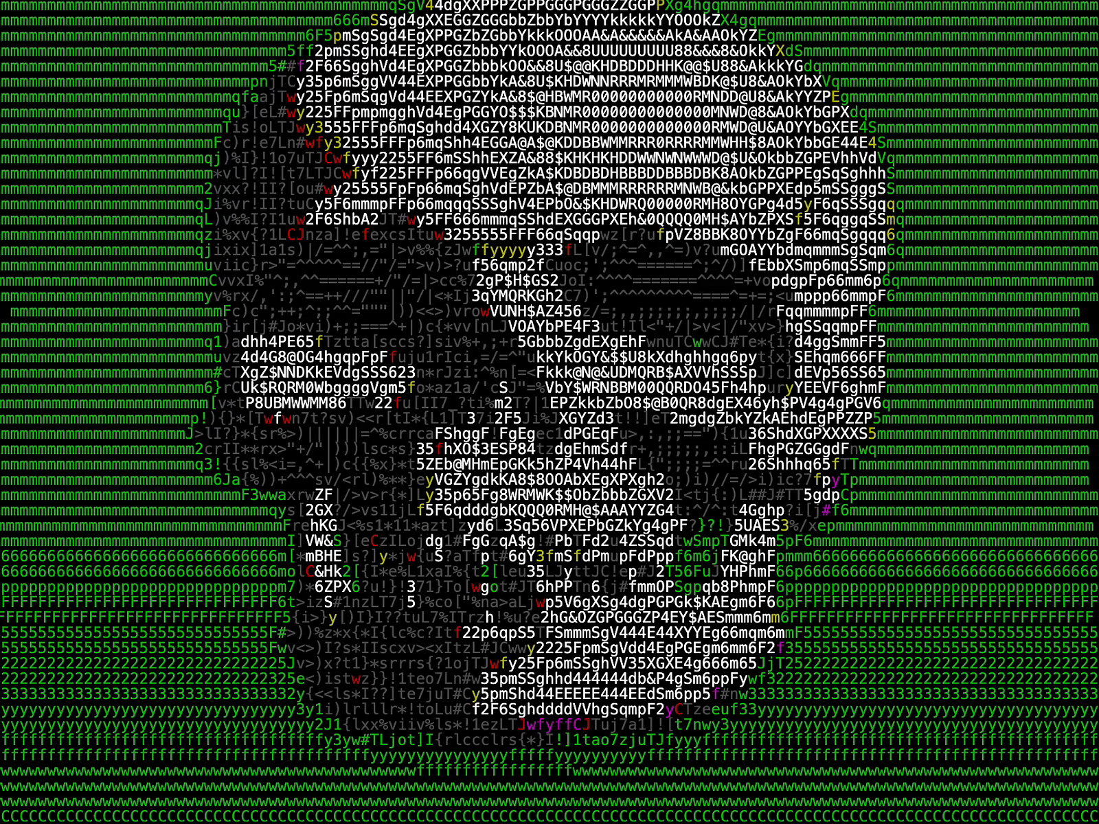 Rotating 3D ASCII Skull 💀 by Jon Sabutis on Dribbble
