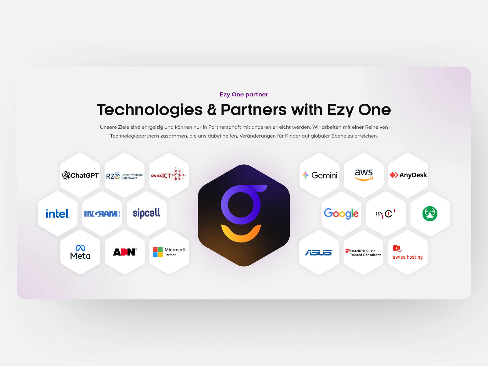 Partners & Clients Logo Section – Modern UI Design by MD Rakib Shekh on ...
