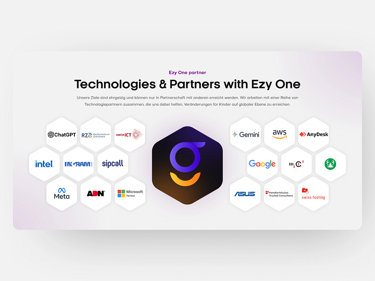 Partners & Clients Logo Section – Modern UI Design by MD Rakib Shekh on ...